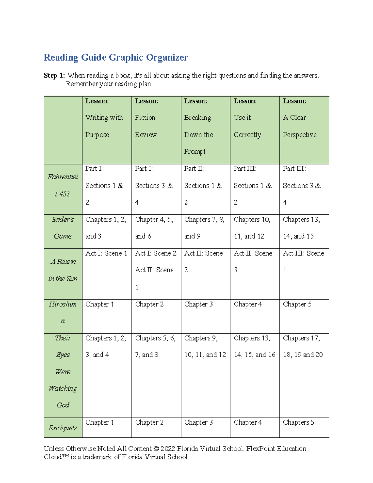 KW 3.00-3.05 Reading Guide and Graphic Organizer - Reading Guide ...