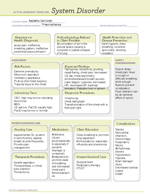 Active learning template: Shock - ATI module review and nursing care ...