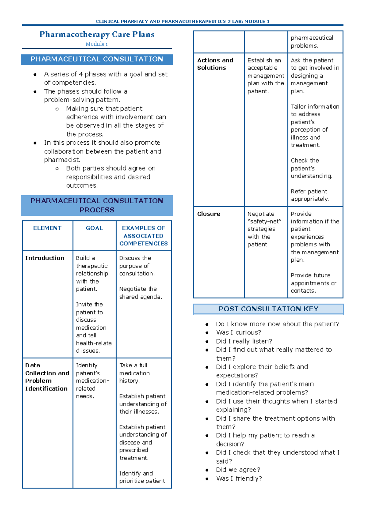 CLINICAL PHARMACY AND PHARMACOTHERAPEUTICS 2 LAB: M1 Pharmacotherapy ...