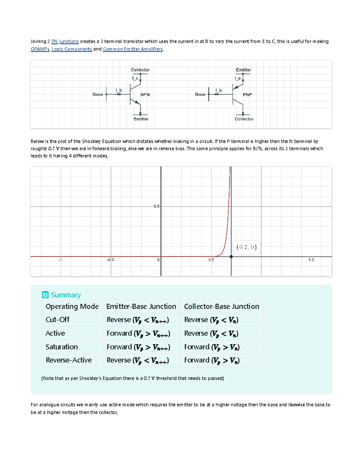 BJT Characteristics Summary - EE Course EL-302 - Studocu