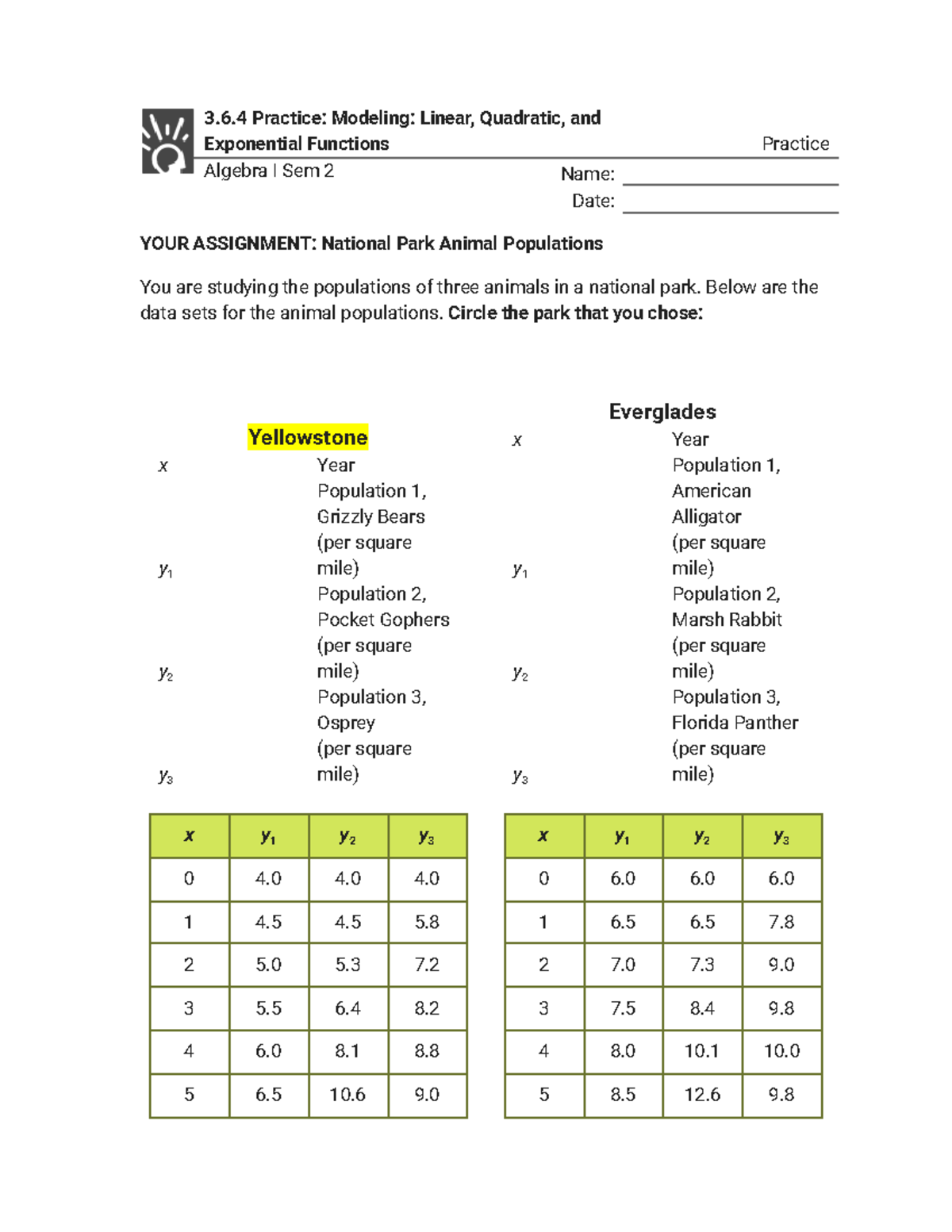 3.6.4 Practice: Modeling Linear, Quadratic & Exponential Functions ...