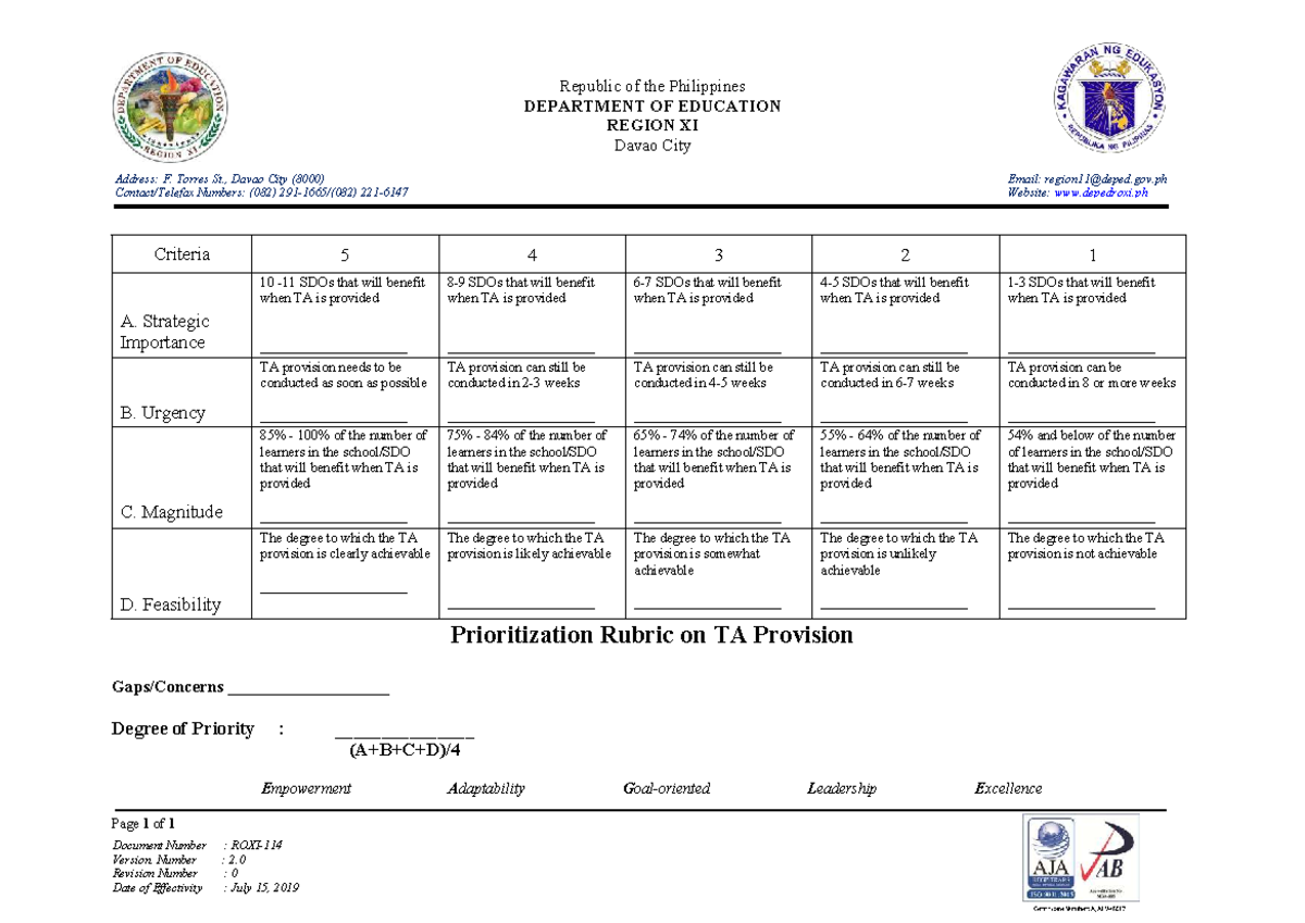 Prioritization Rubric for TA Provision in Education Programs - Studocu