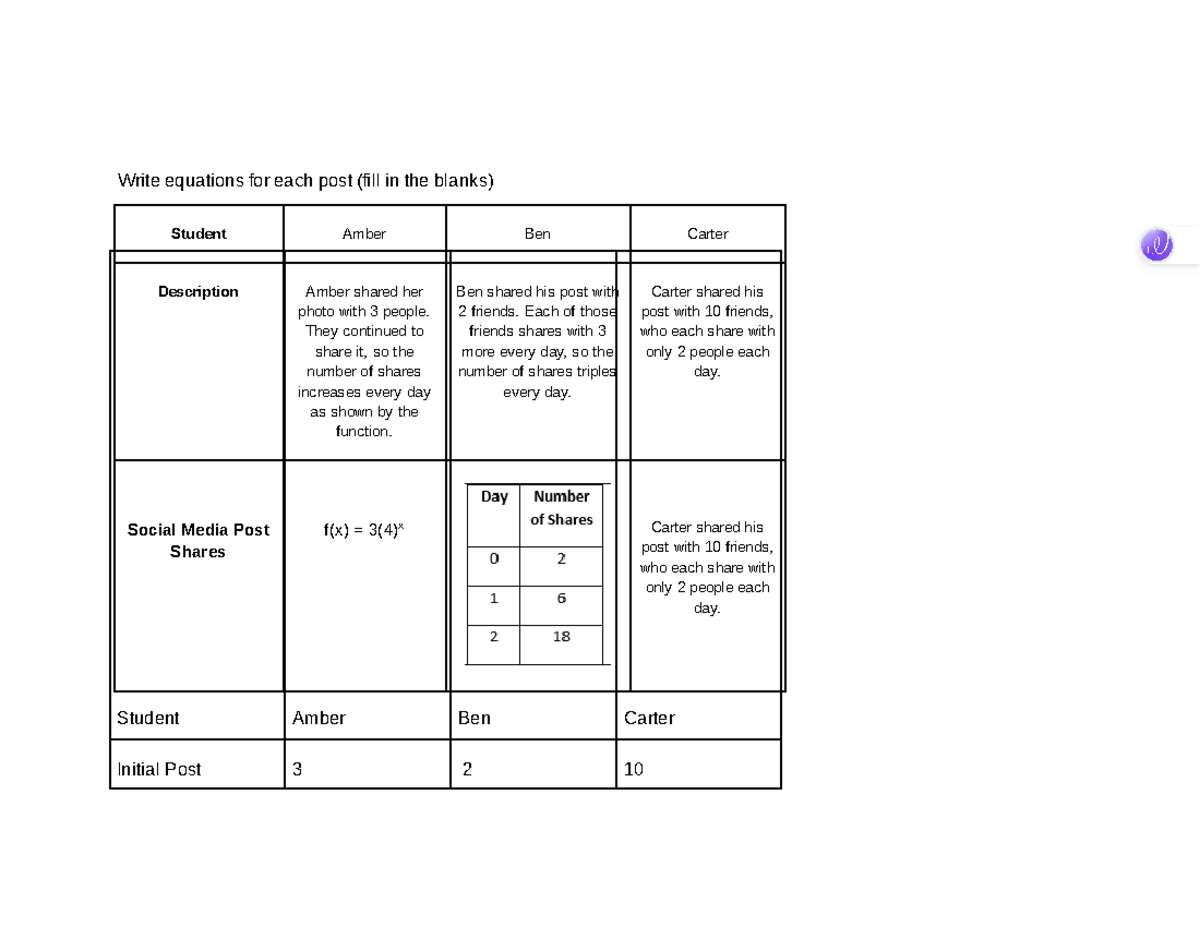 3.04 Final Exam: Graphing Exponential Functions and Social Media Spread ...