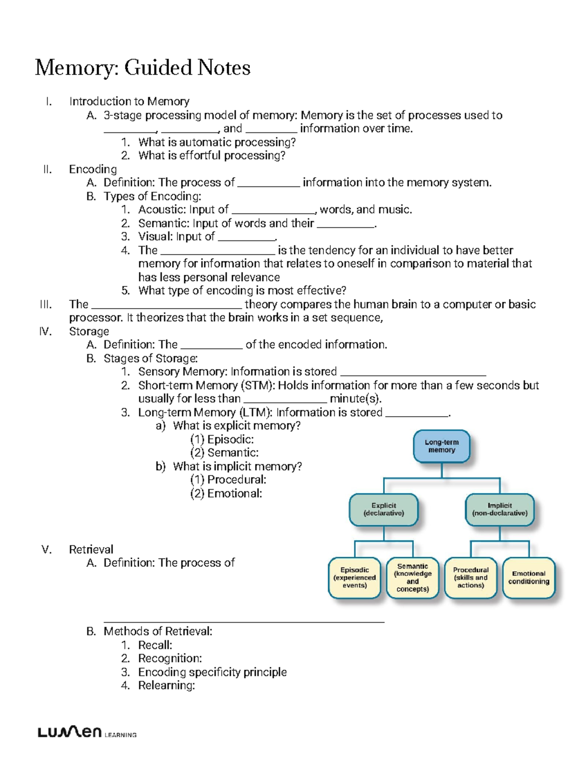 Module 5: Memory Guided Notes on Processing, Storage, and Retrieval ...