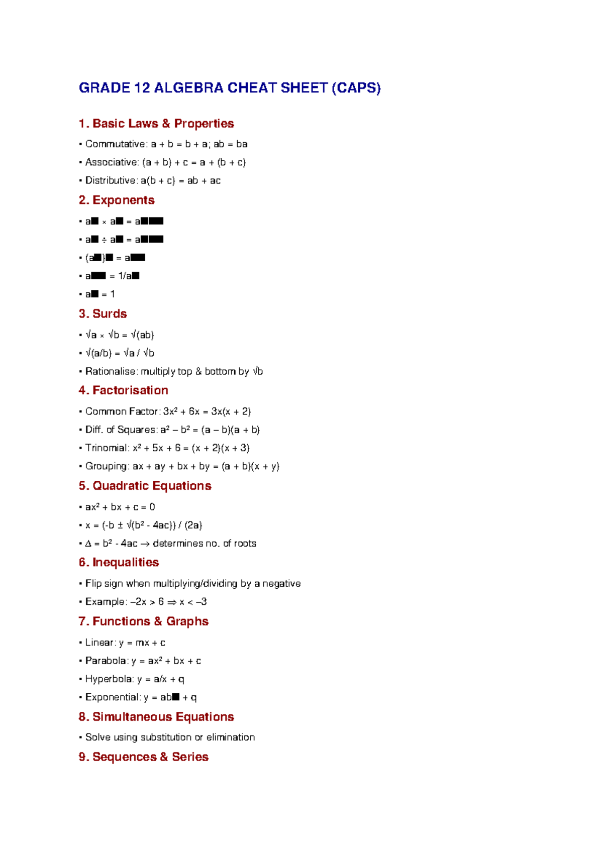 GRADE 12 ALGEBRA CHEAT SHEET (CAPS) - Key Concepts & Formulas - Studocu