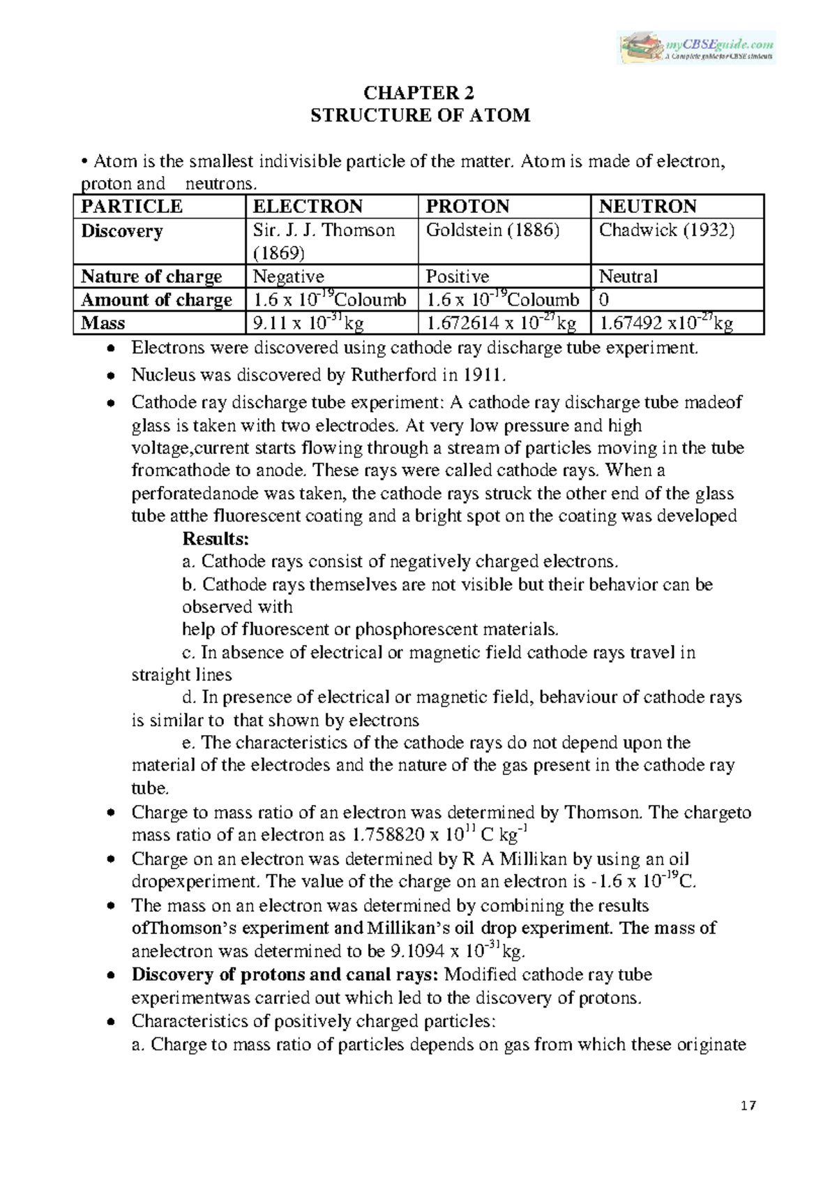 CHAPTER 2: STRUCTURE OF ATOM - Key Concepts and Discoveries - Studocu