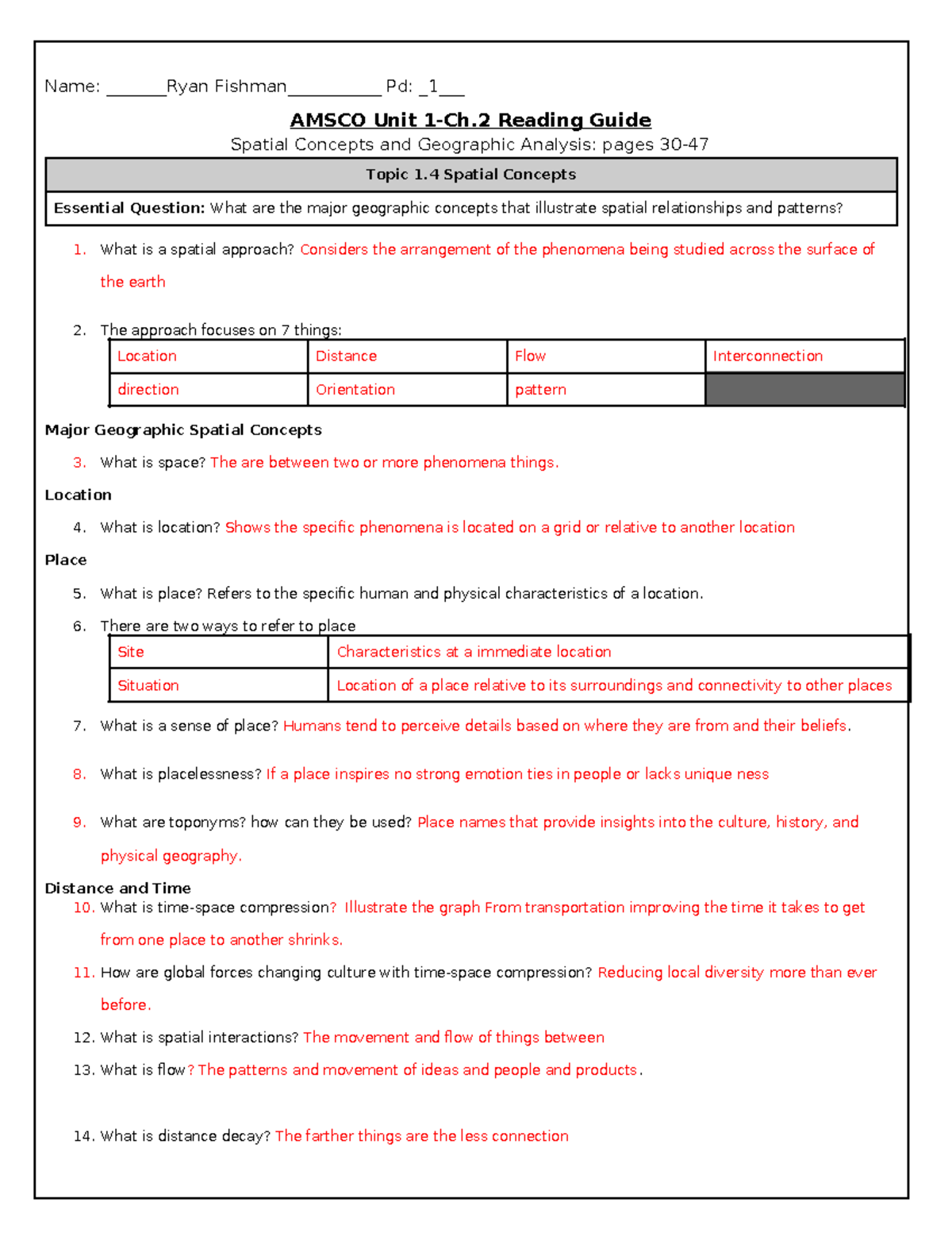 AMSCO Unit 1 Chapter Reading Guide: Spatial Concepts & Human ...