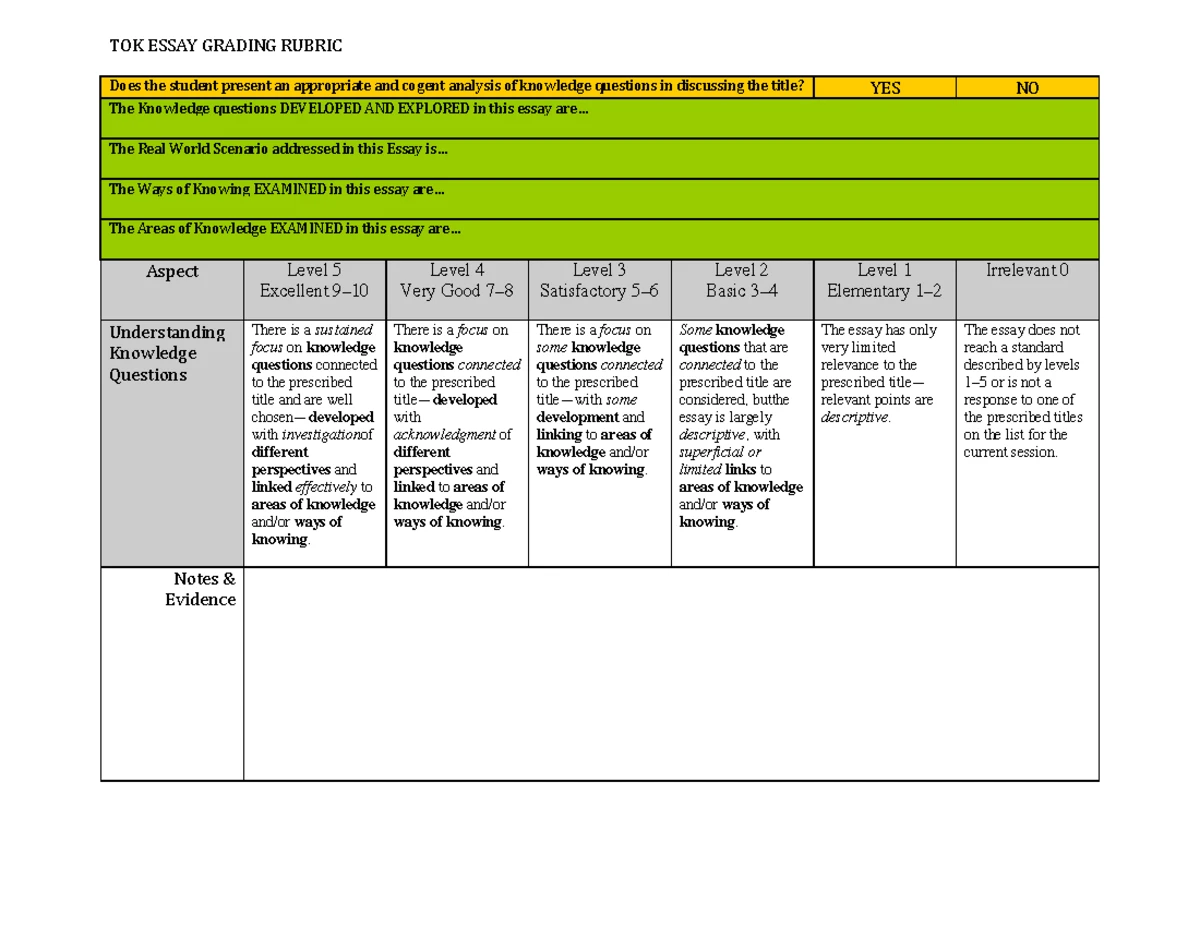 IB Literature & Language Paper 2: Sample Essay Questions - Studocu