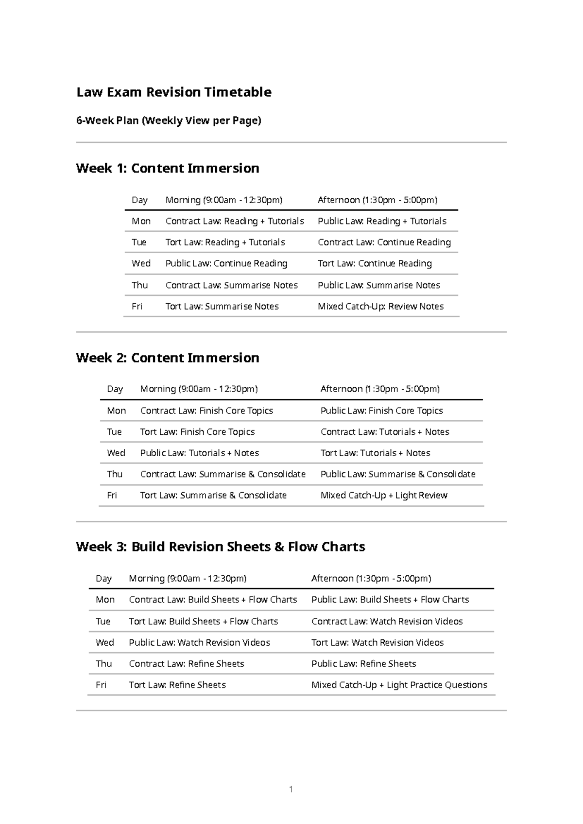 Law Exam Revision Timetable Plan (Weekly Overview) - Studocu