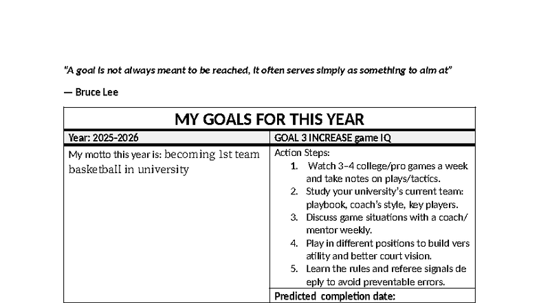 3 - My Goals for This Year Worksheet: Basketball Development Plan - Studocu