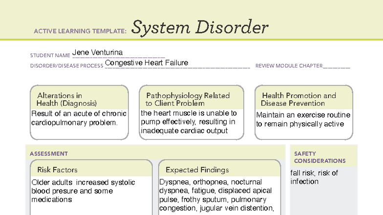 ACTIVE LEARNING TEMPLATE: Congestive Heart Failure (ATI B 4) - Studocu
