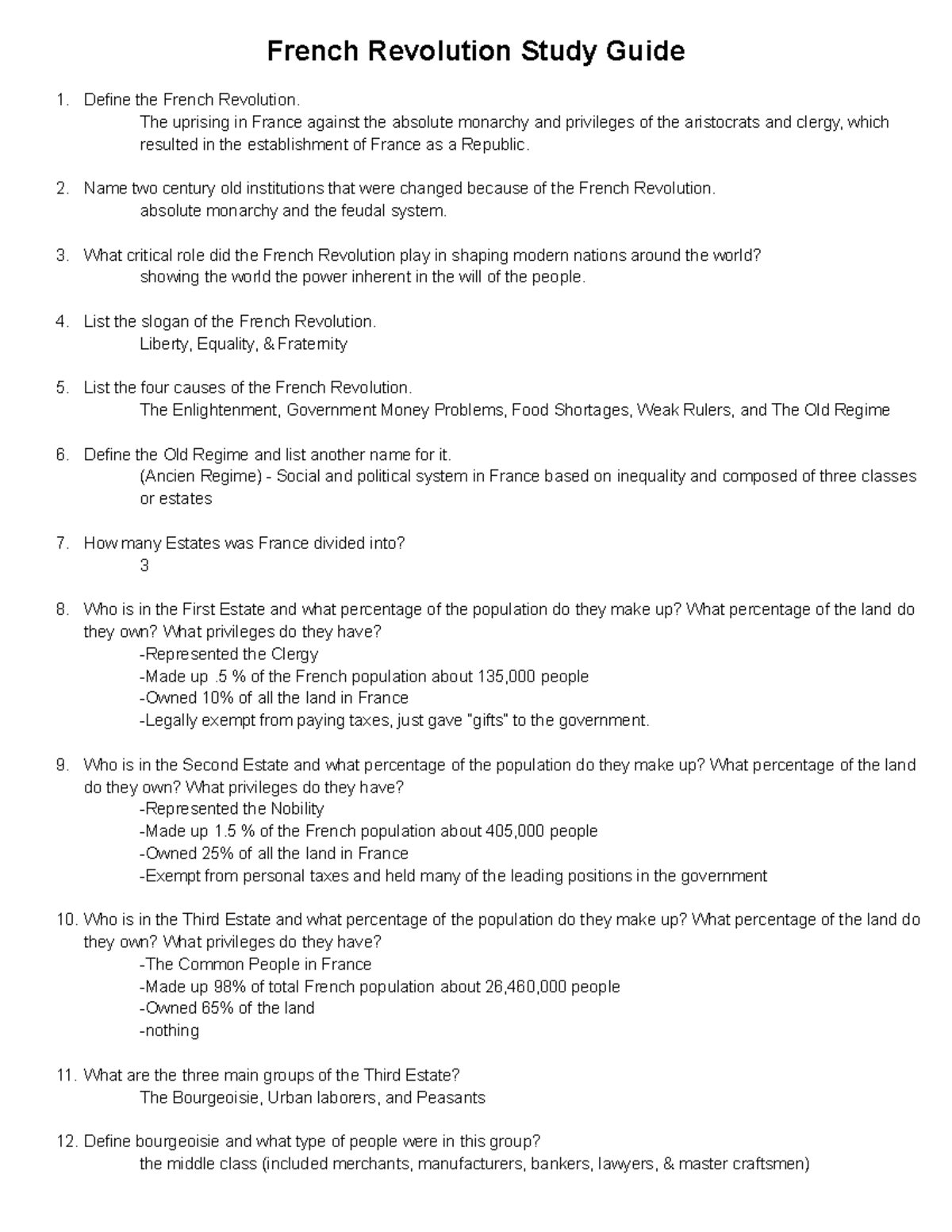 Final Exam Study Guide for History 101: The French Revolution - Studocu