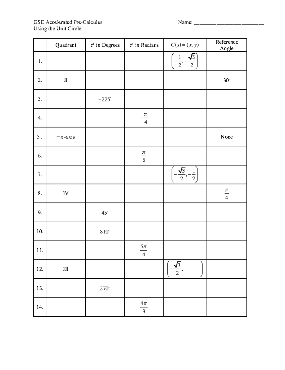 GSE Unit Circle Worksheet: Quadrants in Degrees & Radians - Studocu