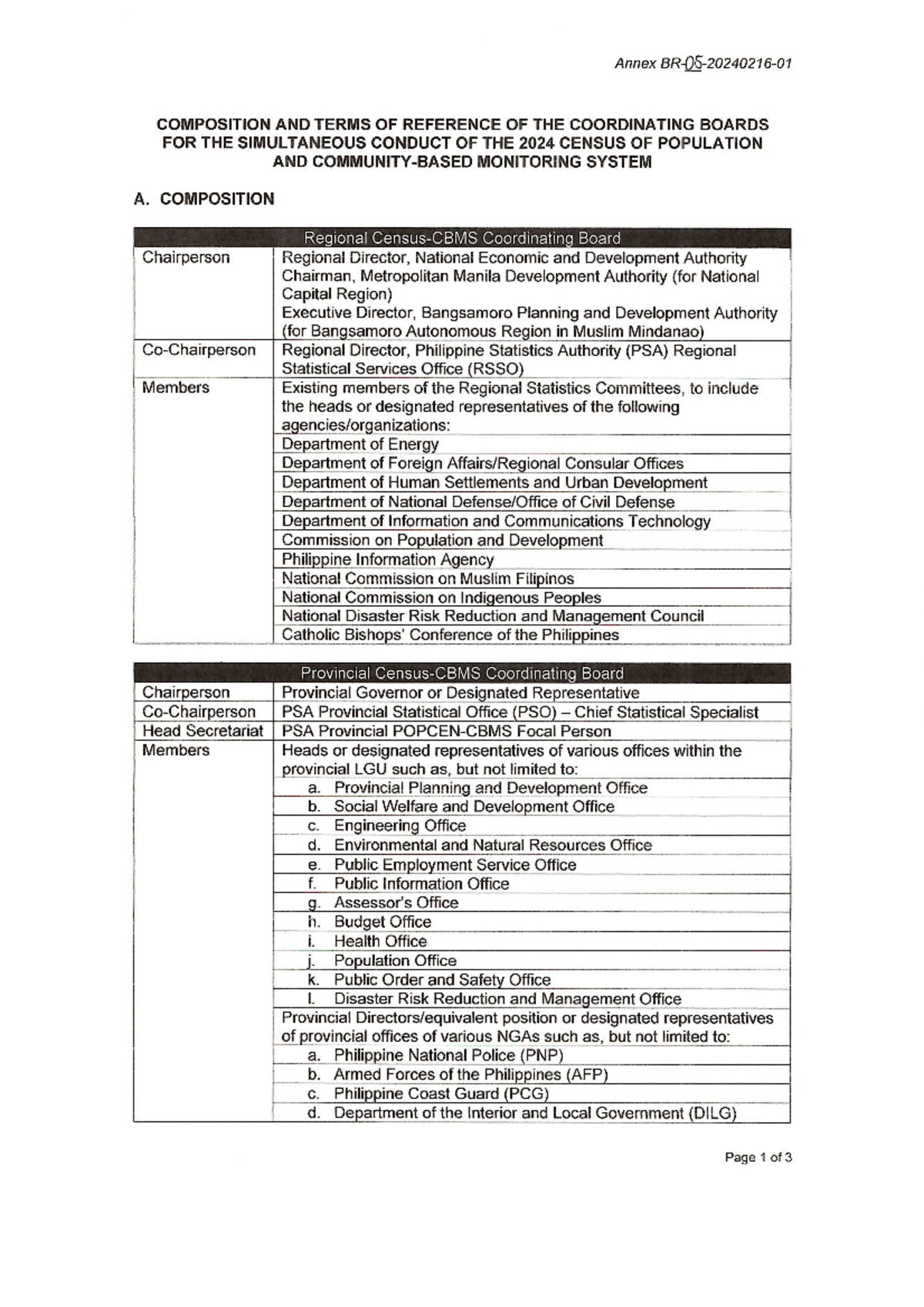 Annex Terms of Reference for 2024 Census Coordinating Boards - Studocu