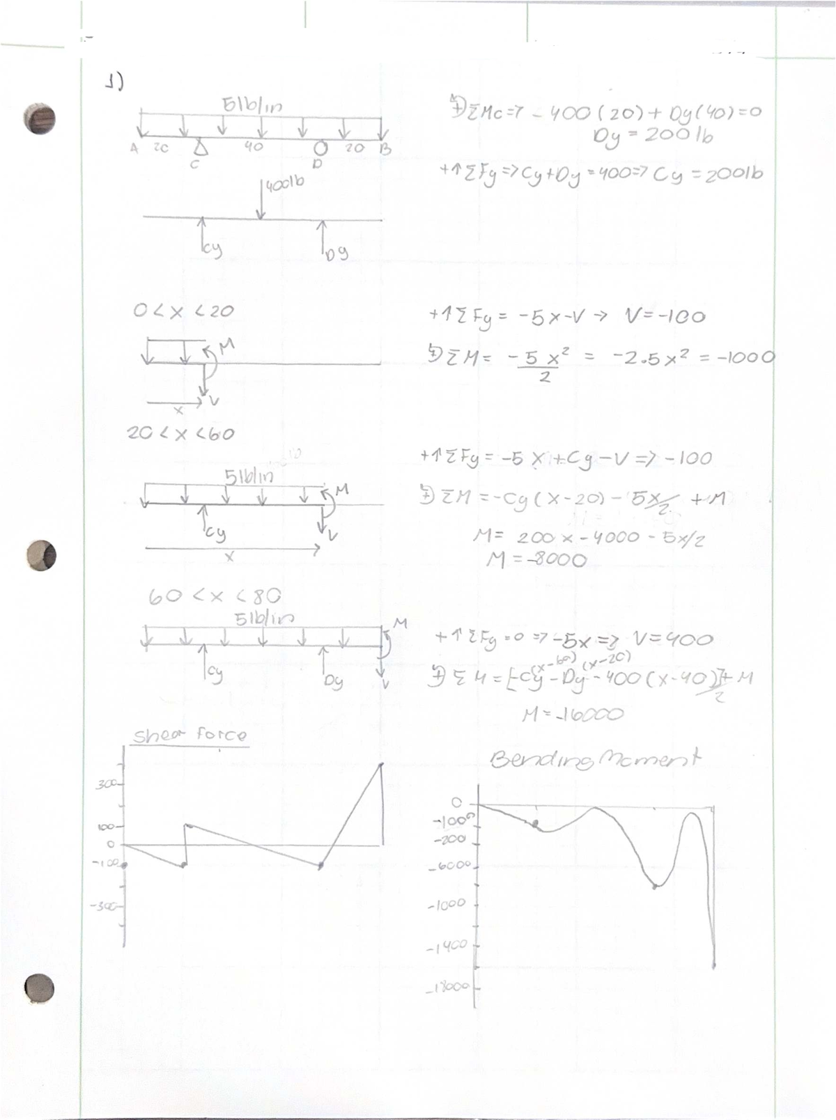 Strength Homework: Problem Set and Solutions - Studocu