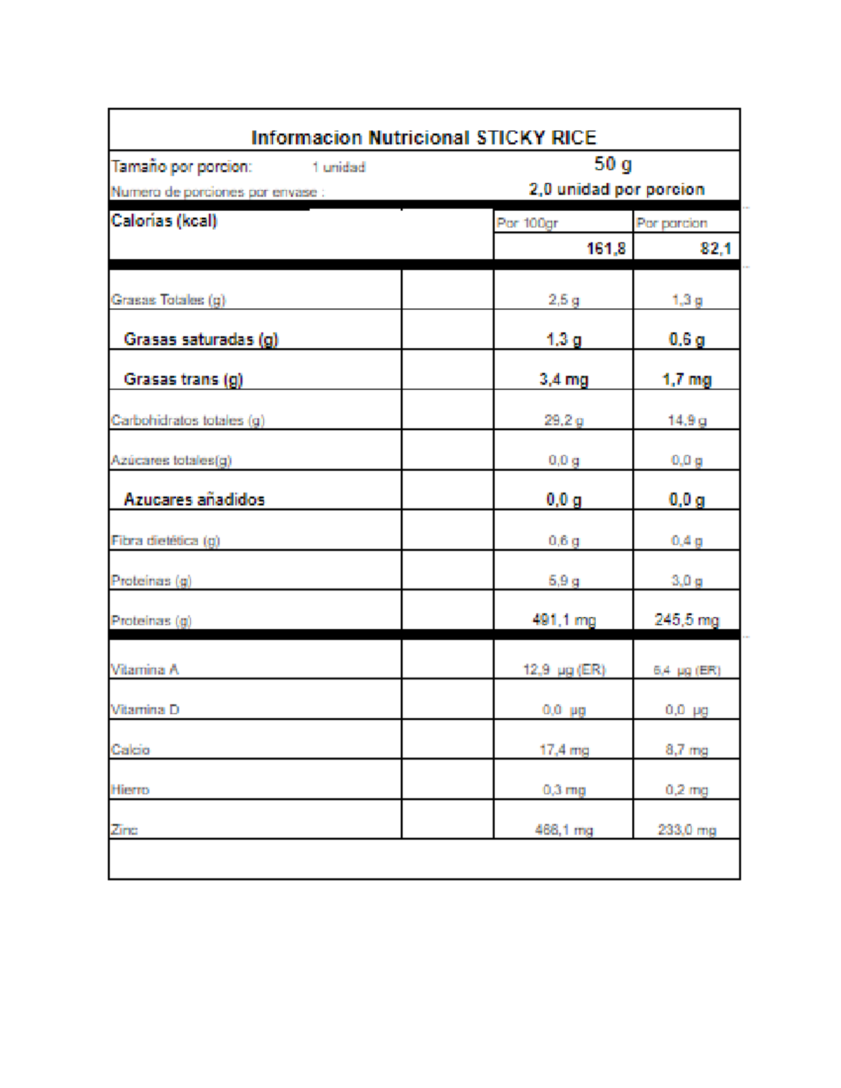 Tablas Nutricionales de Alimentos - STICKY RICE, PAD THAI, CHEESECAKE ...