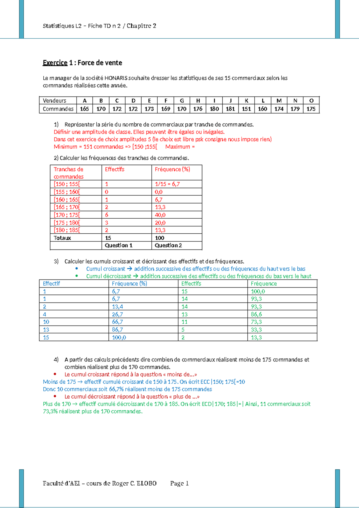 Stat L2 - TD 2 - fiche TD corrigé - Exercice 1 : Force de vente Le ...