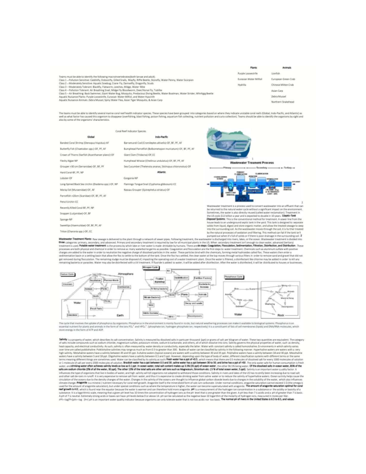 Water Quality Indicators and Macroinvertebrate Identification Guide ...