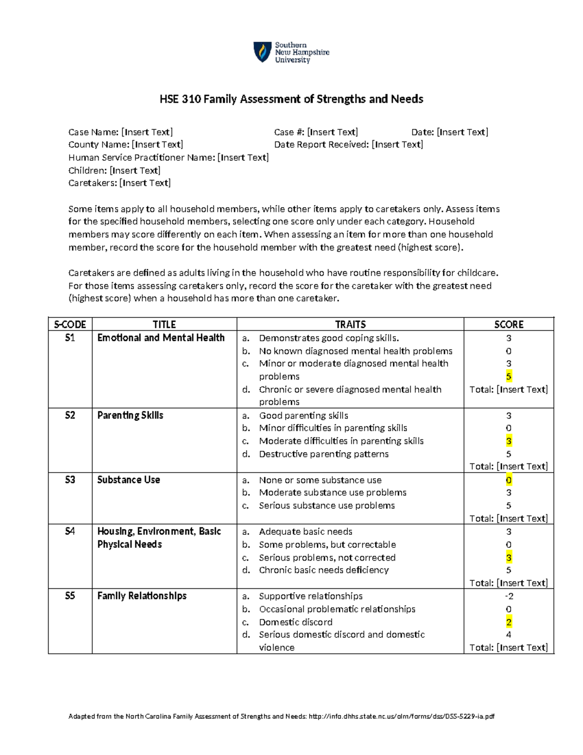 HSE 310 Family Assessment of Strengths and Needs Overview - Studocu