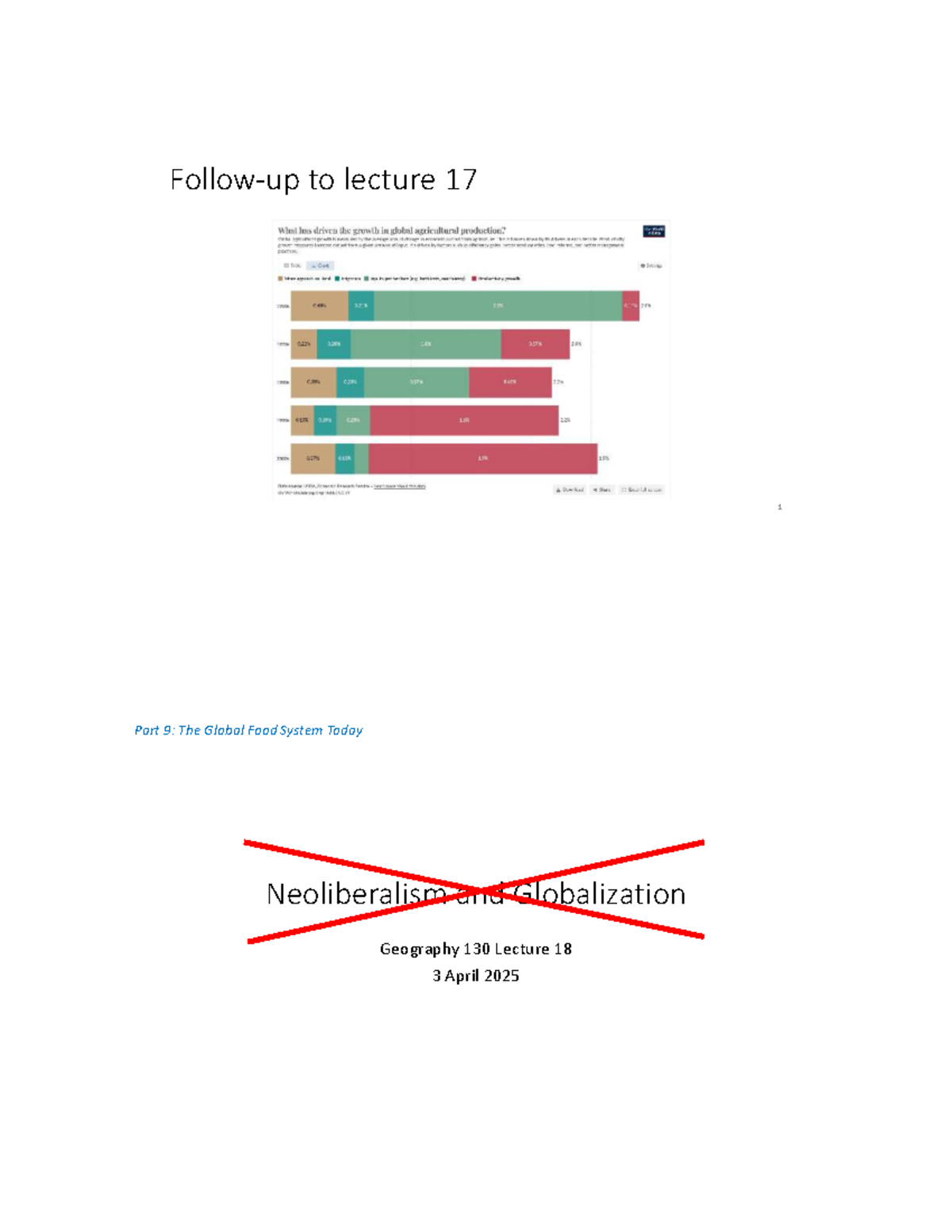 Geog 130 2025 Lecture 18: Neoliberalism & the Global Food System Today ...