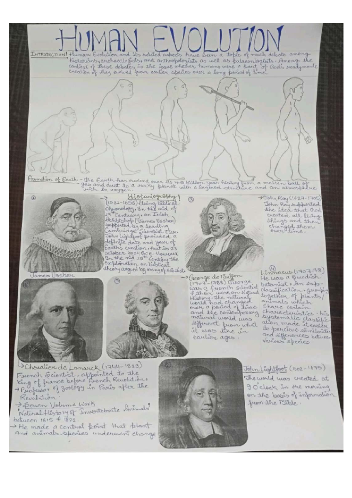 History of India previous year question paper semester ll - HUMAN ...