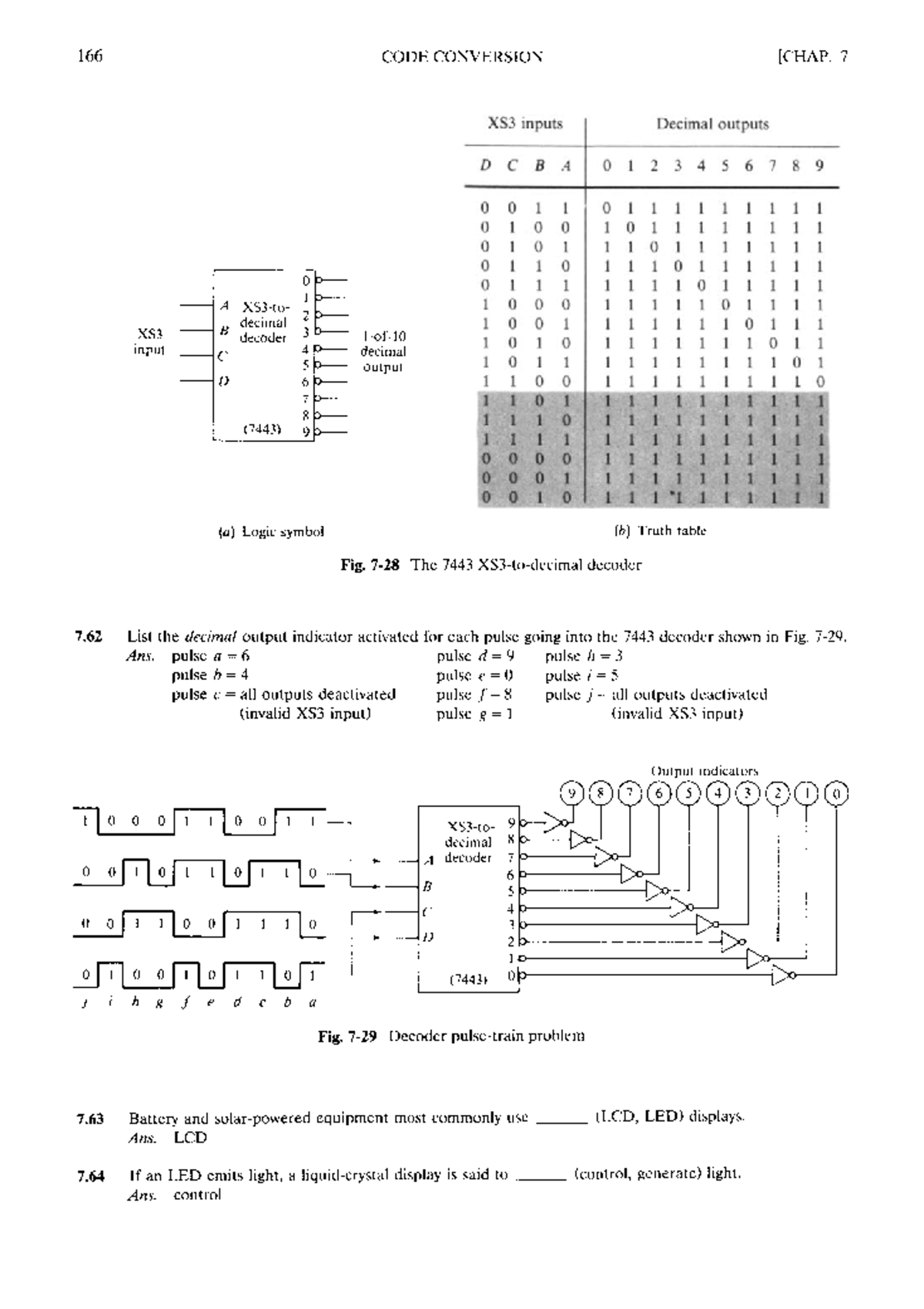 Schaum's DD-6 - Comprehensive Notes on Code Conversion and Logic - Studocu