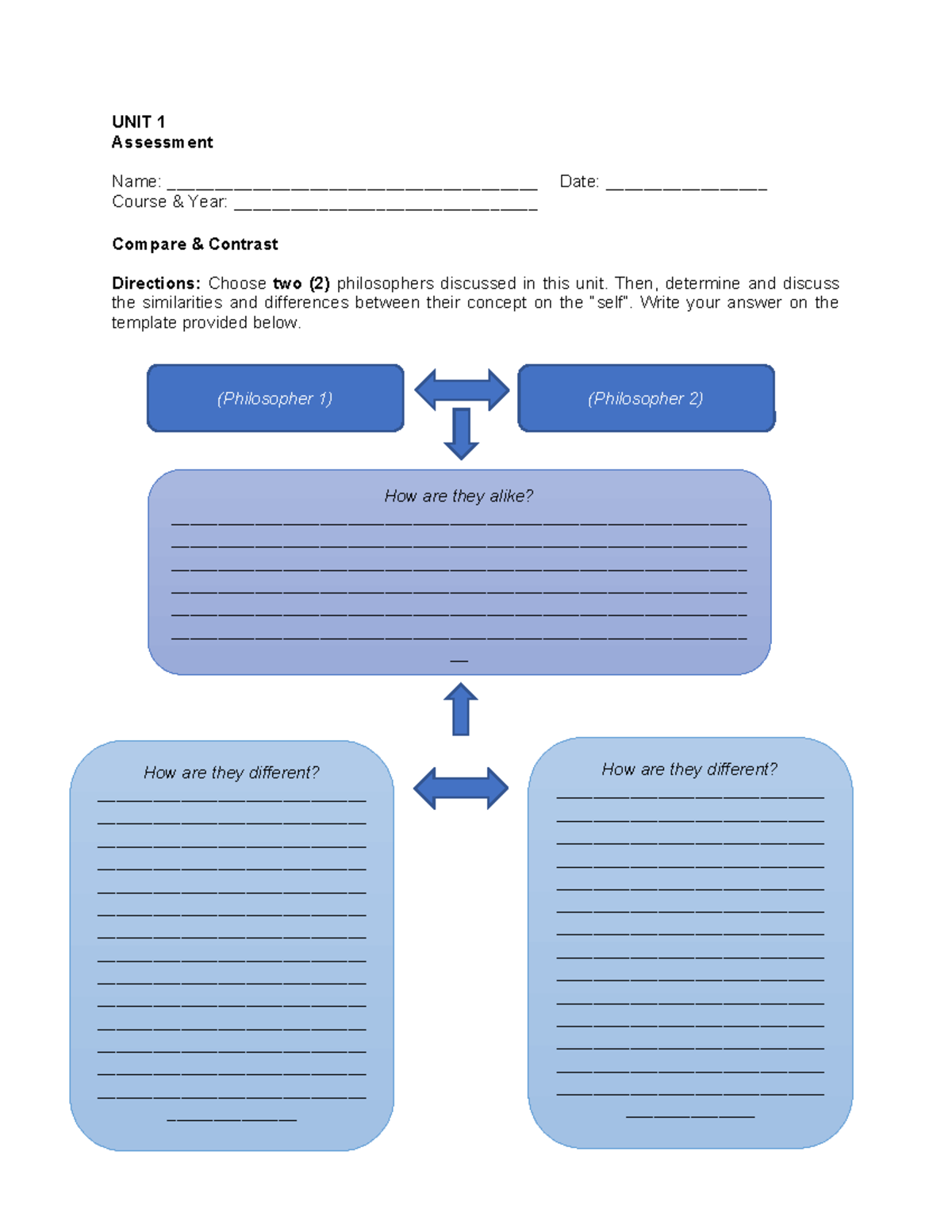 UNIT 1 - Assessment - None - UNIT 1 Assessment Name