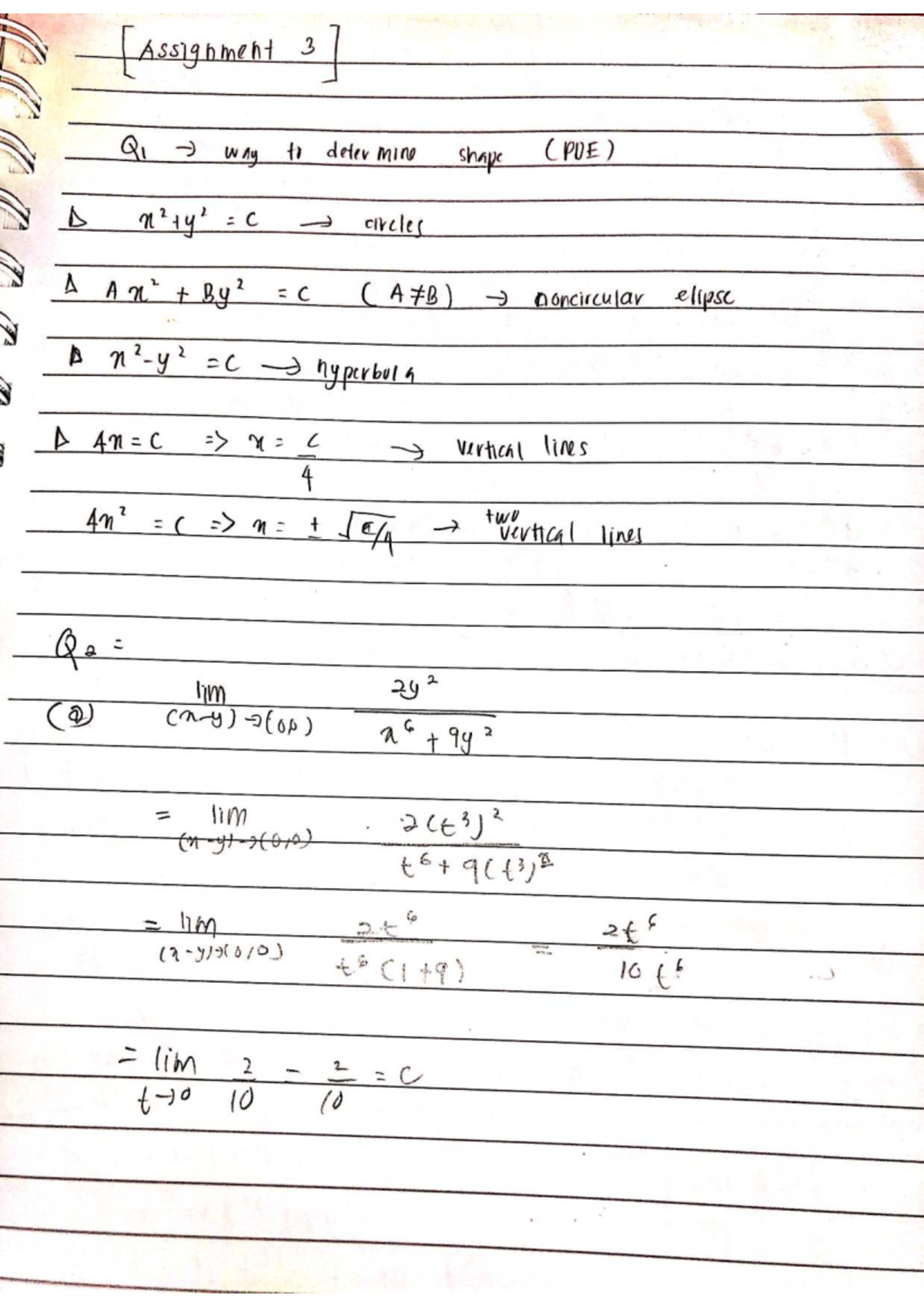 Ass 3 - Determining Shapes and Limits in Calculus - Studocu