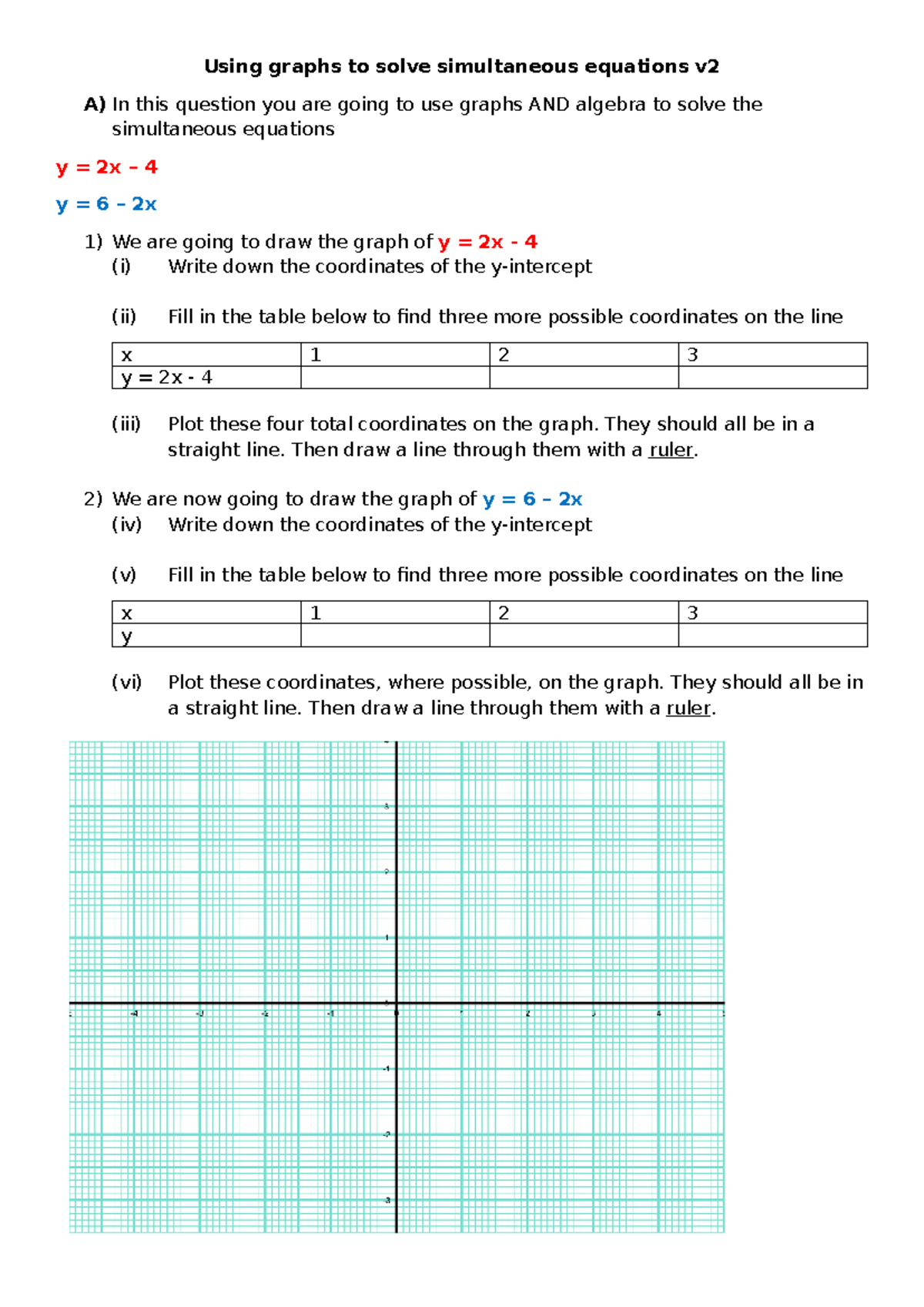 Solving Simultaneous Equations Using Graphs and Algebra (Math 101 ...
