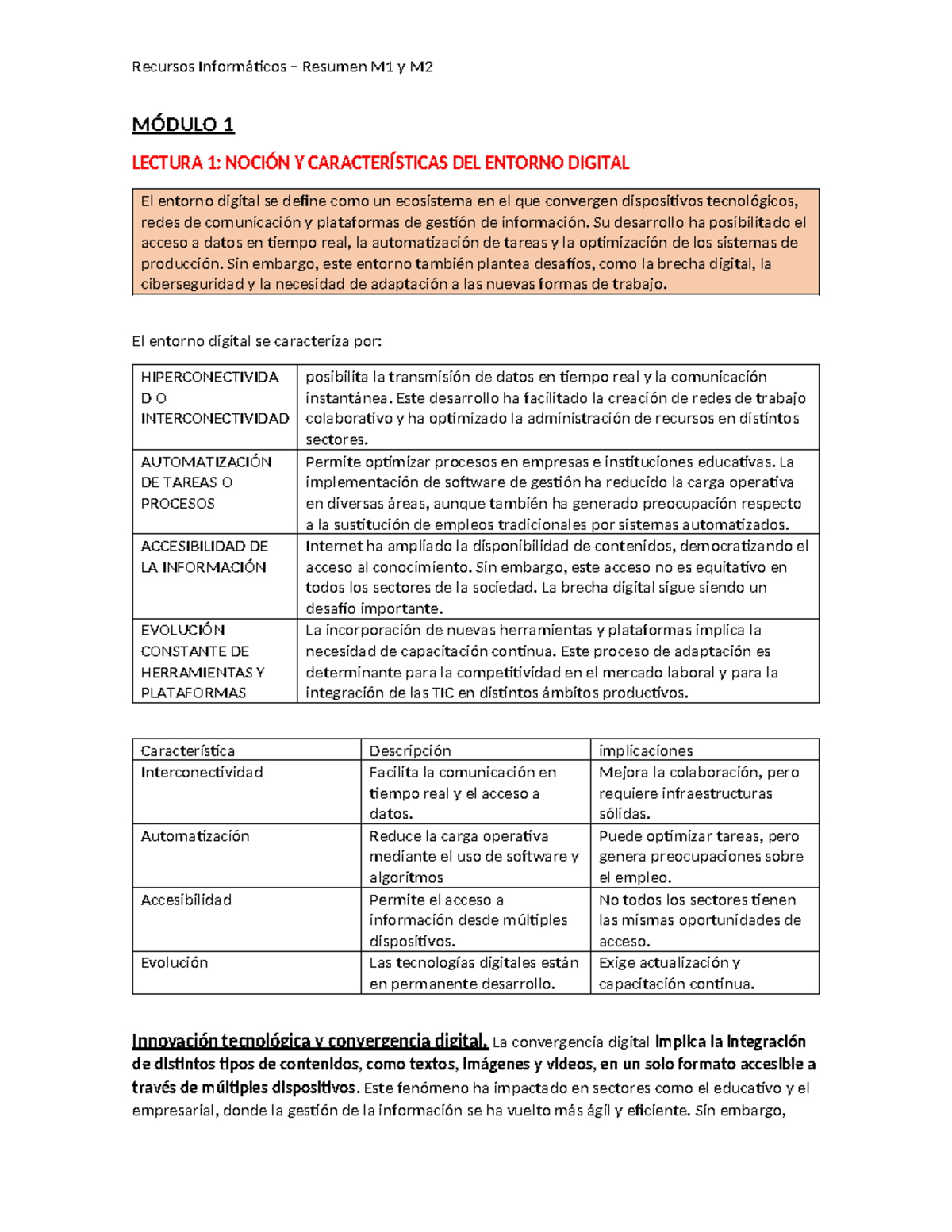 Recursos Informáticos Resumen M1 y M2: Entorno Digital y Aprendizaje - Studocu
