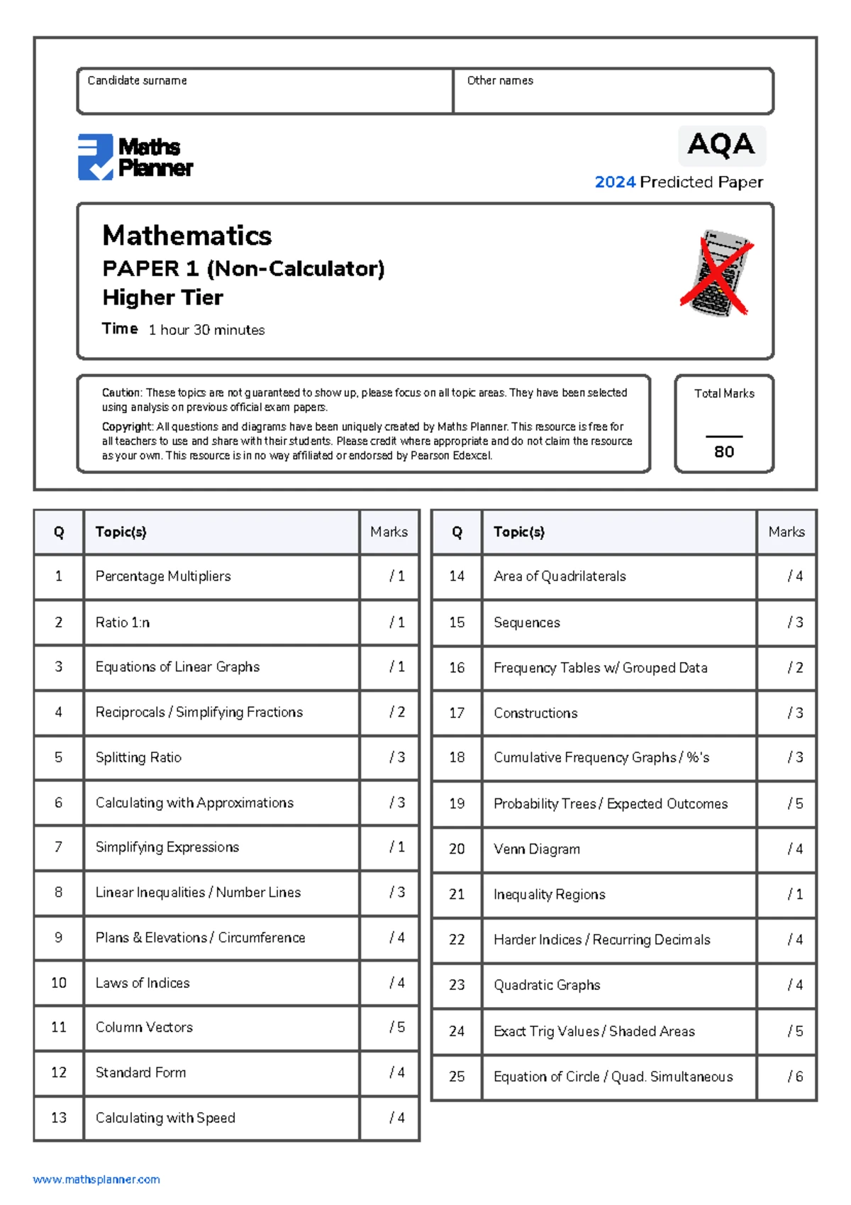 AQA May 2024 Paper 3 Higher Revision Notes & Worked Solutions - Studocu
