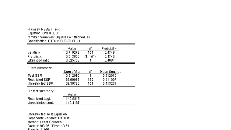 Ramsey RESET Test Analysis: DTBHK Omitted Variables & Likelihood Ratios ...