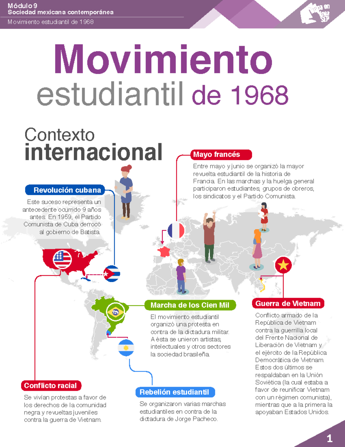 Movimiento Estudiantil De 1968 Sociedad Mexicana Contemporánea