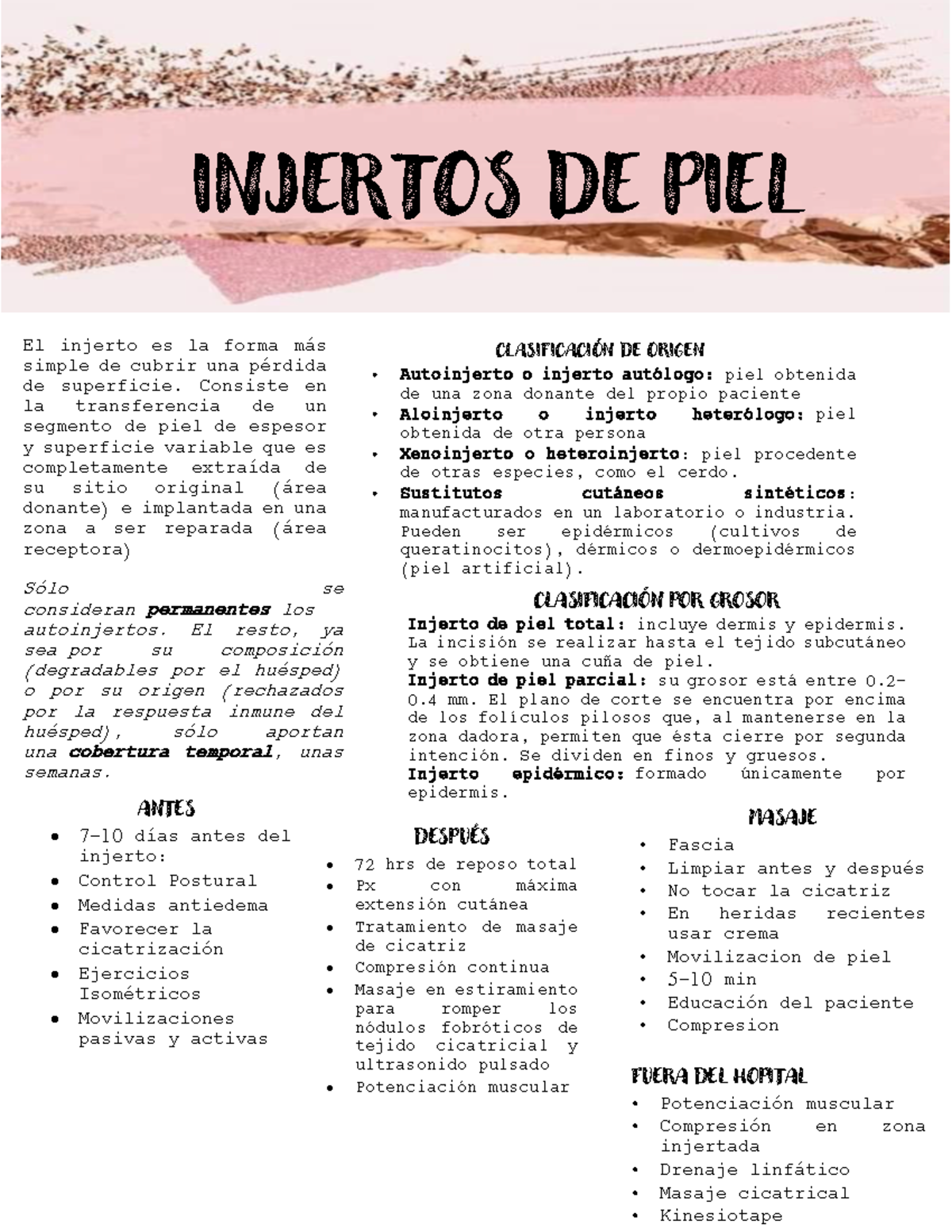 Injertos de Piel: Clasificación, Técnicas y Cuidados Postoperatorios ...