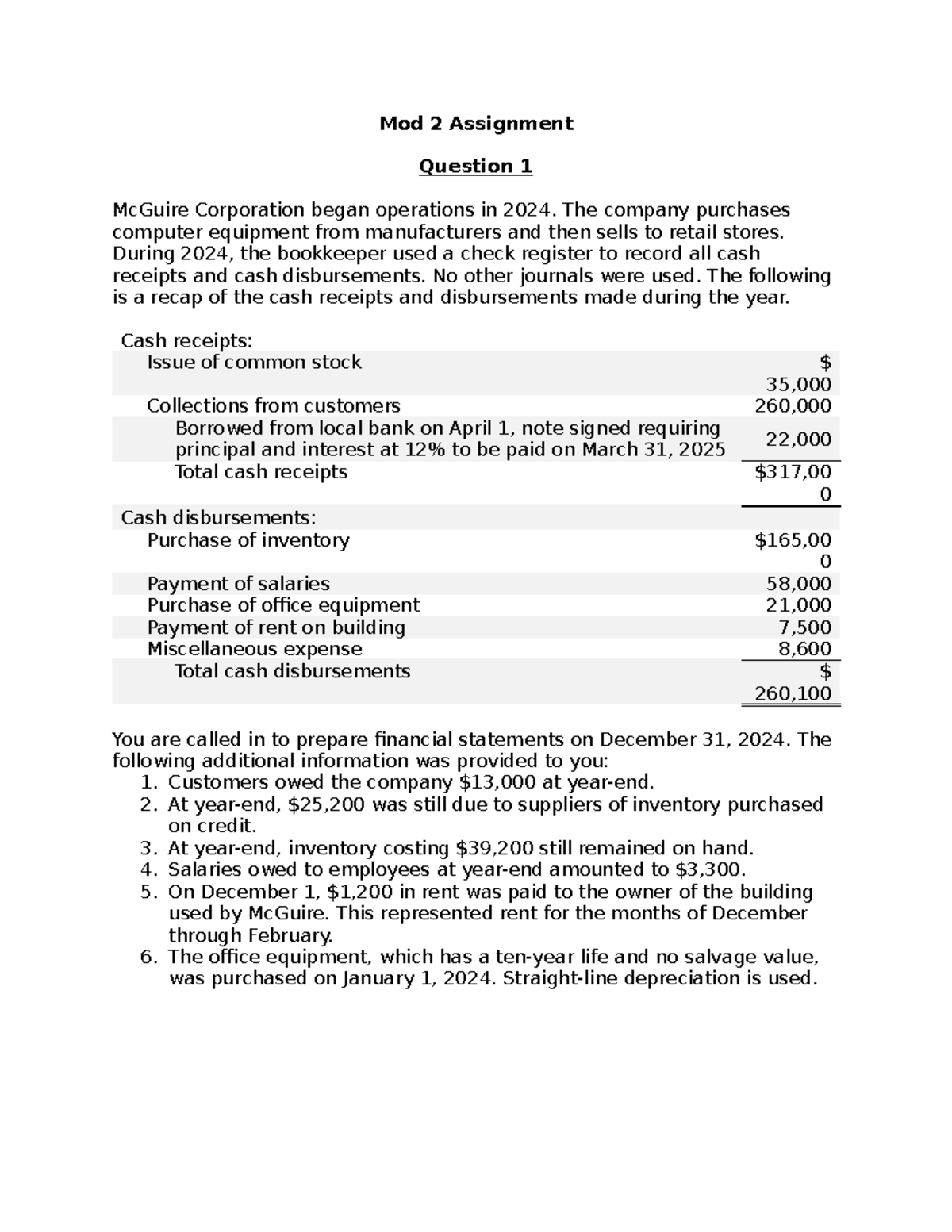 Mod 2 Assignment: Cash Transactions and Financial Summary Analysis ...