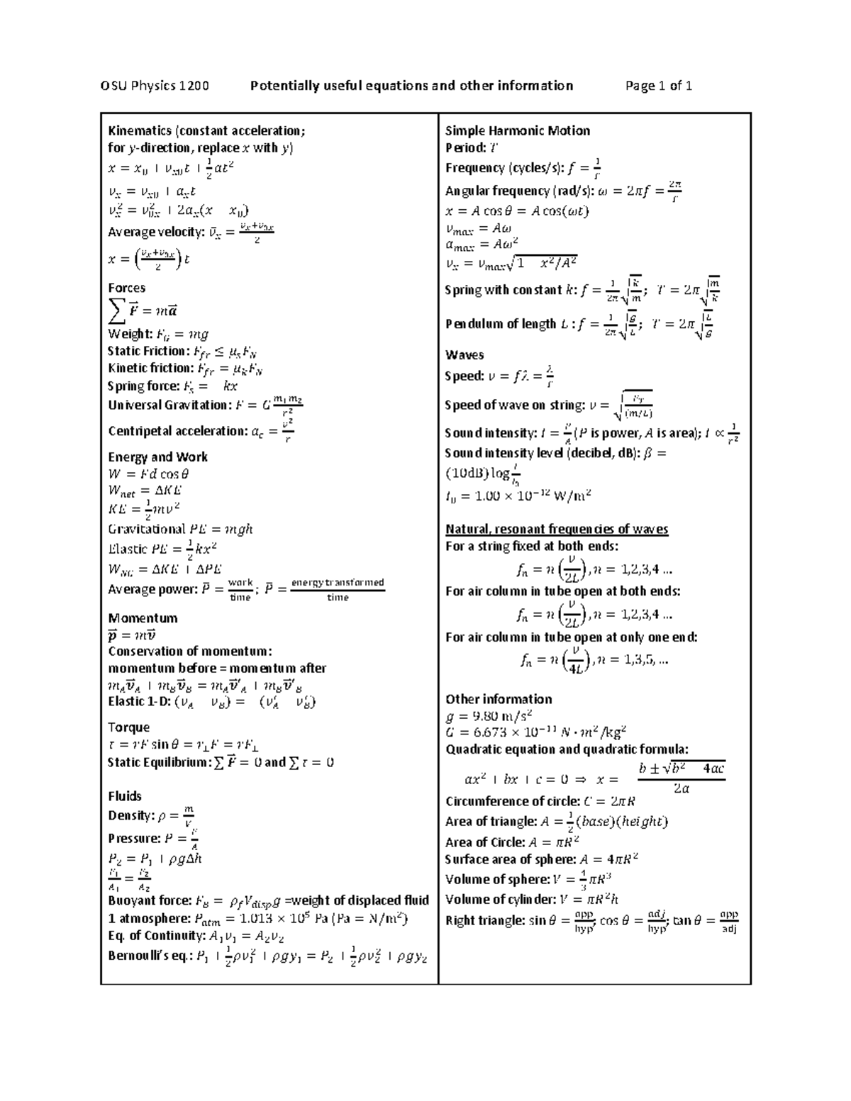 P1200 Final Exam Equation Sheet - Essential Formulas and Concepts - Studocu