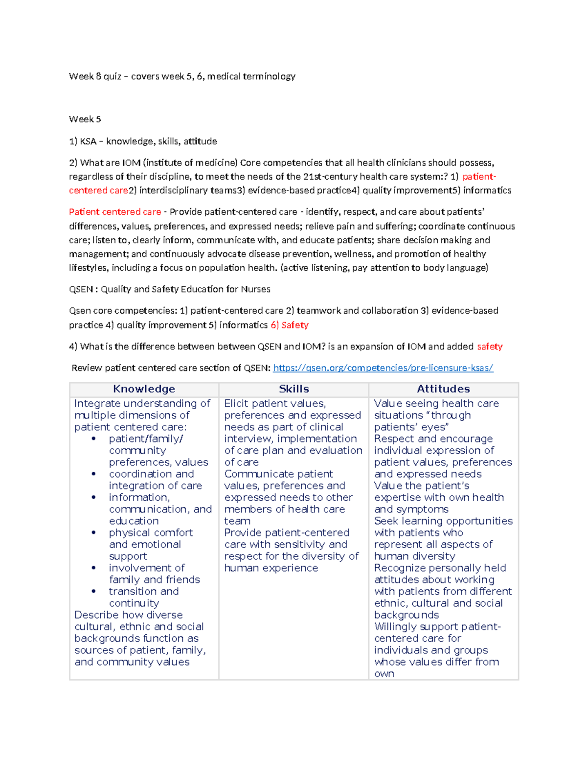 Nurs 100 quiz week 5-6 - Helpful - Week 8 quiz – covers week 5, 6 ...