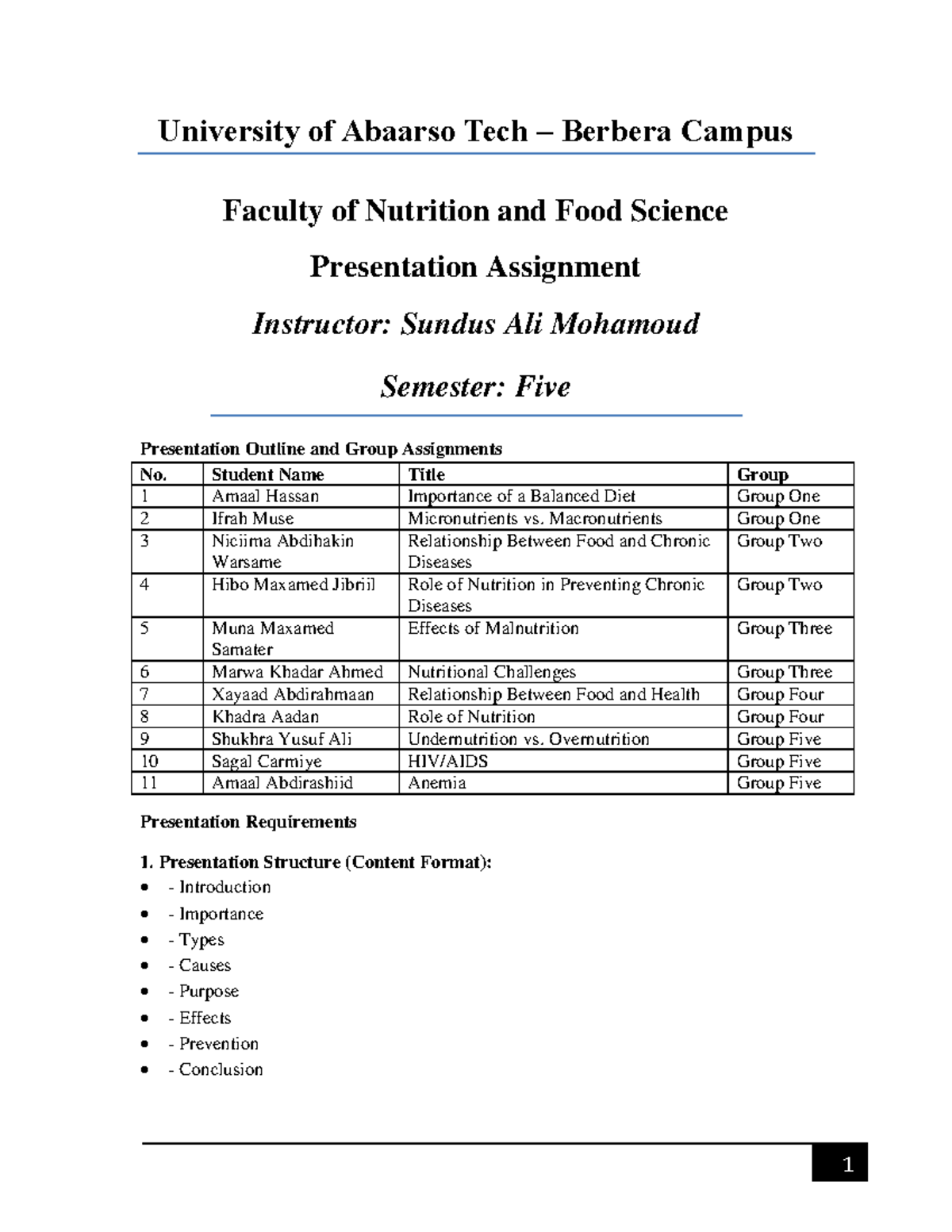 Nutrition Presentation Assignment - 1 University of Abaarso Tech ...