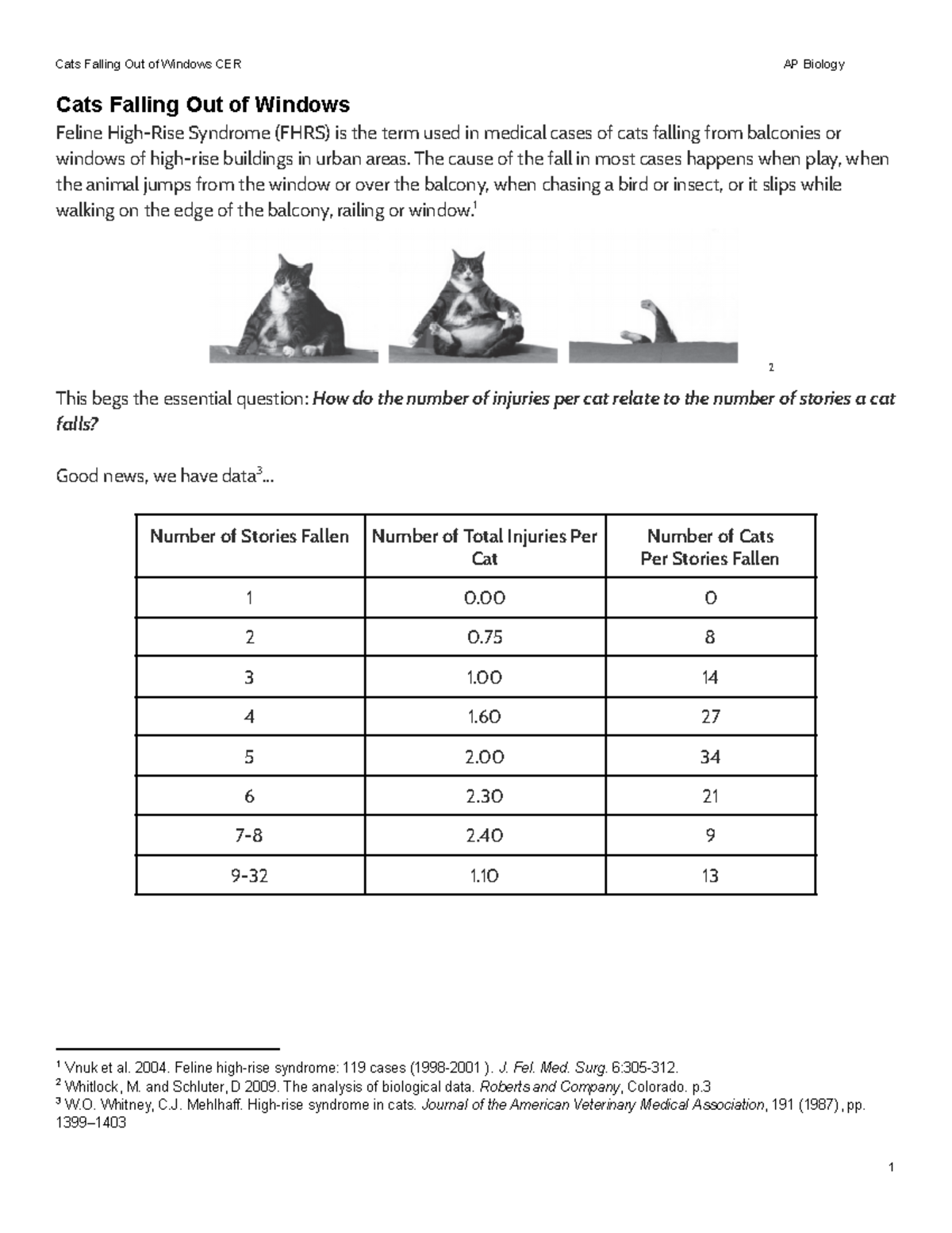 Feline High-Rise Syndrome Analysis CER - AP Biology - Studocu