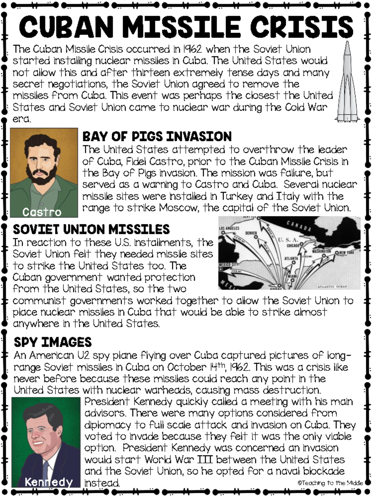 Cuban Missile Crisis Article and Worksheets - ©Teaching to the Middle ...