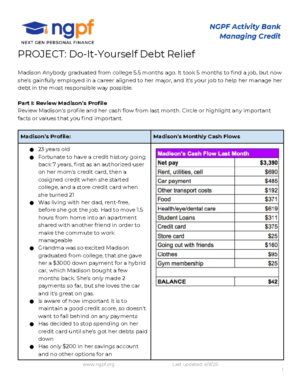 Debt Reduction Project