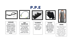 ART APP - Overview of the Philippine Arts and Culture - HUM 121 ART ...