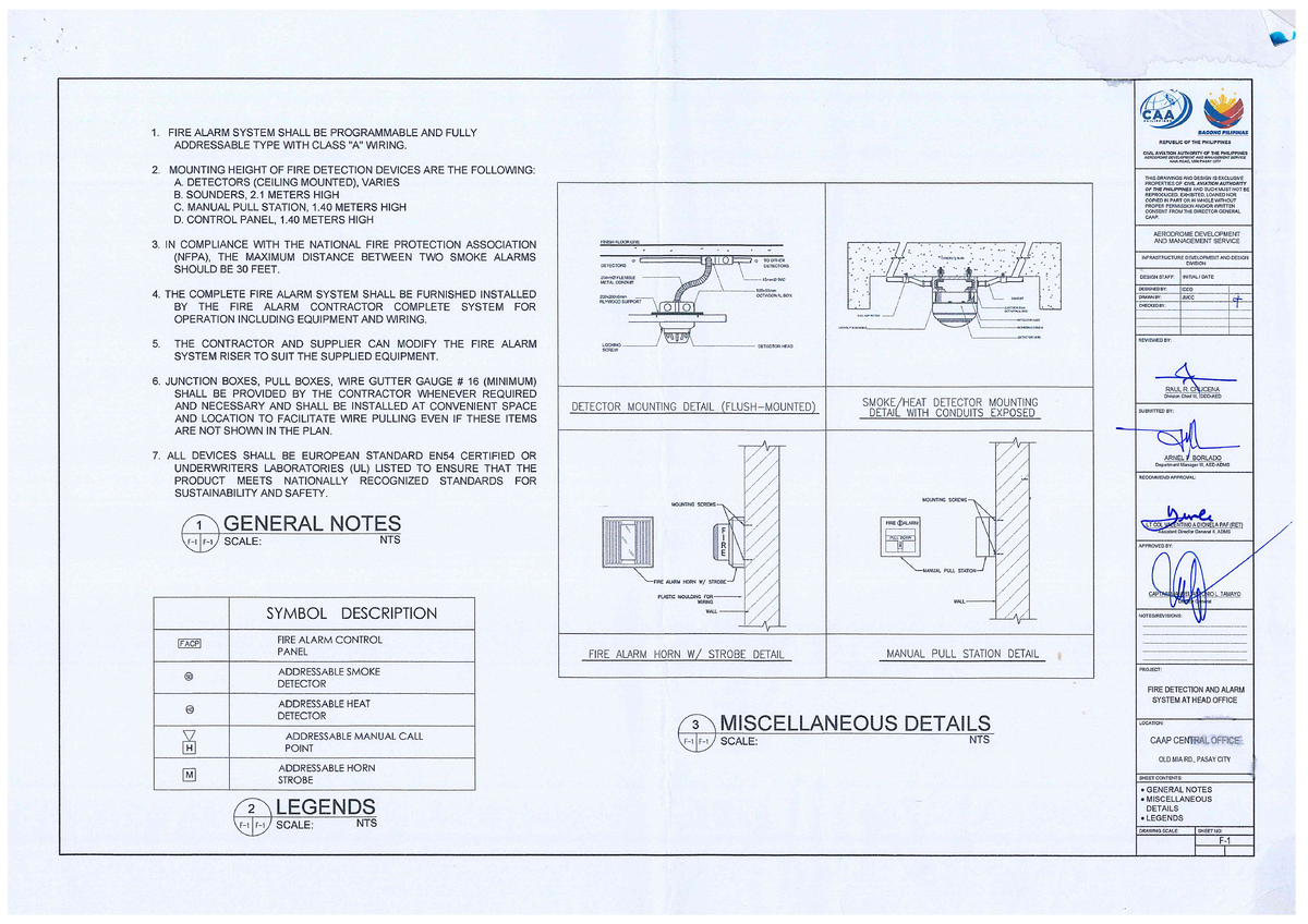 FDAS Layout Overview - Fire Detection and Alarm System Design - Studocu