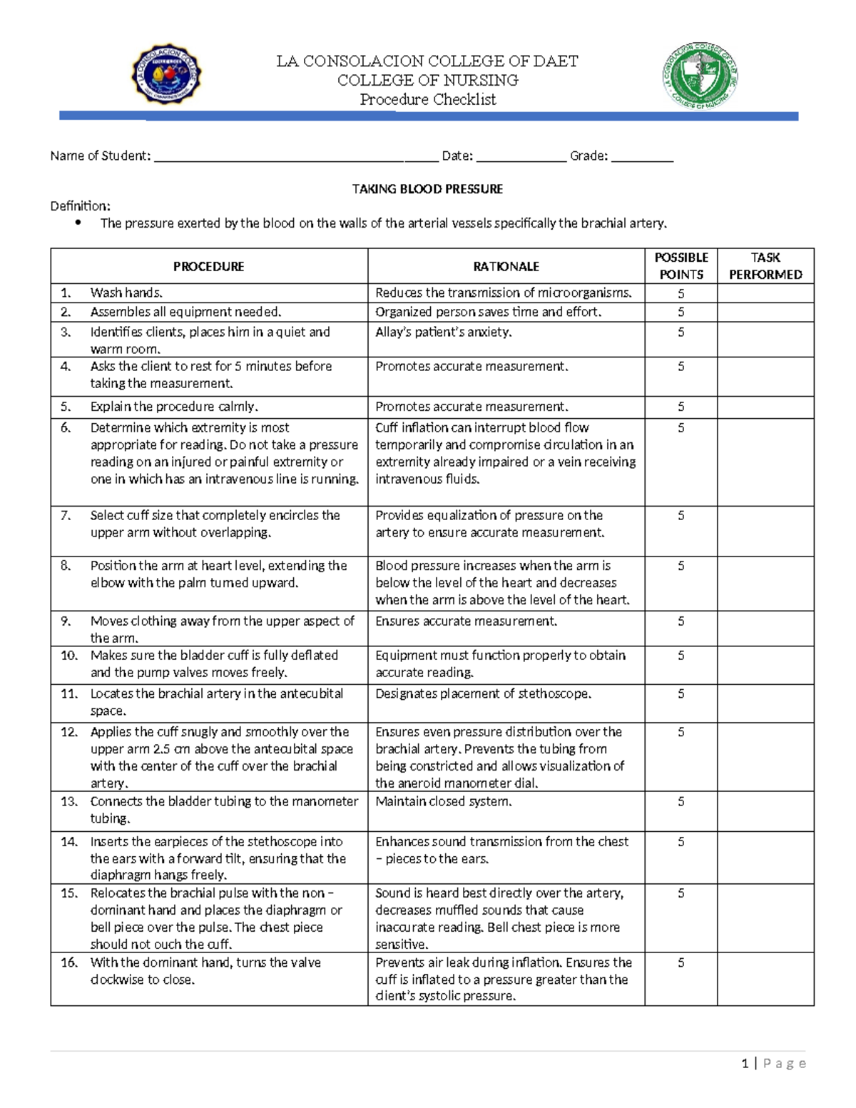 LA CONSOLACION COLLEGE OF DAET NURSING Vital Signs Procedure Checklist ...