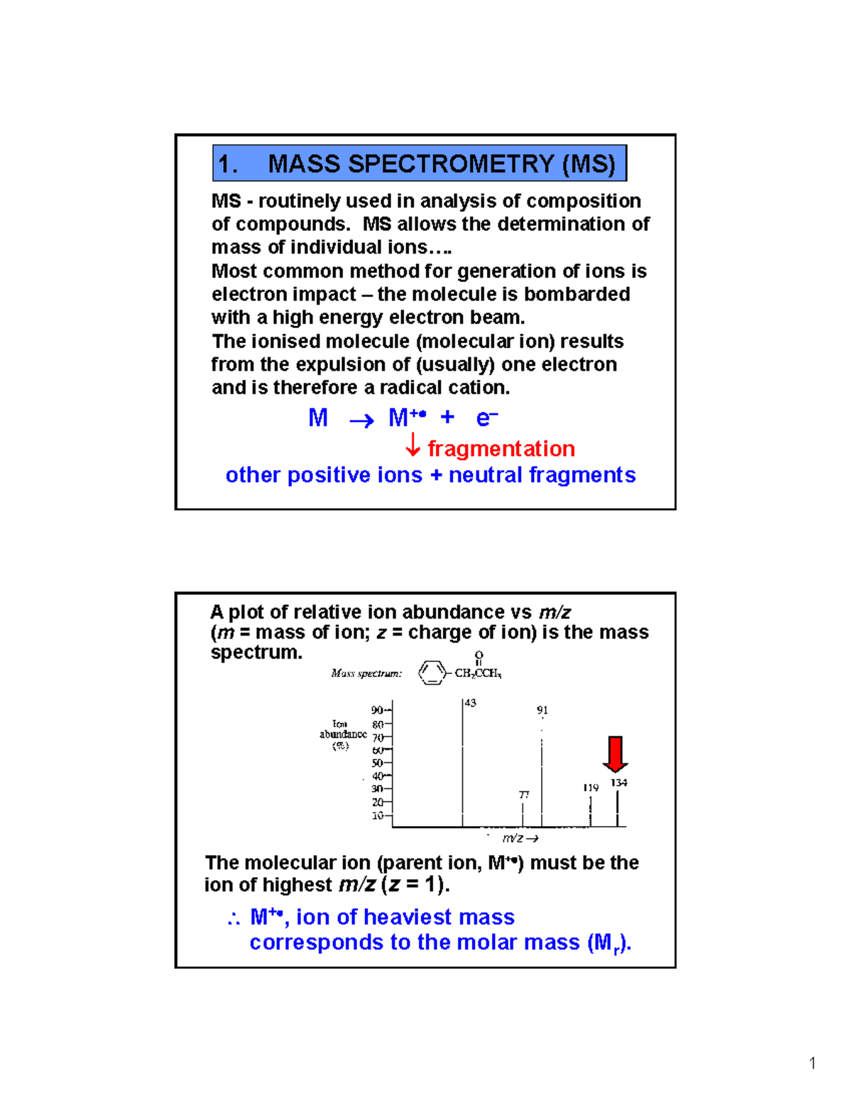 MASS SPECTROMETRY & IR SPECTROSCOPY: Block 1 Lecture 1 Prereading - Studocu
