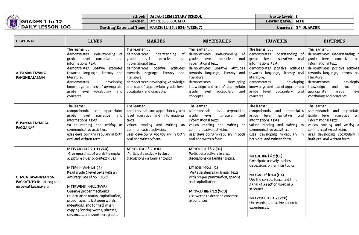 DLL English 1 Q3 W7 - Daily Lesson Plans for Grade I - Studocu