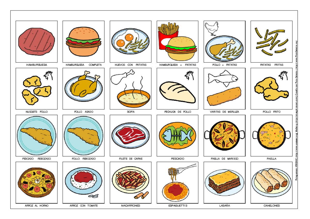 Pictogramas Comidas - apuntes evaluación - Evaluación fonoaudiológica ...