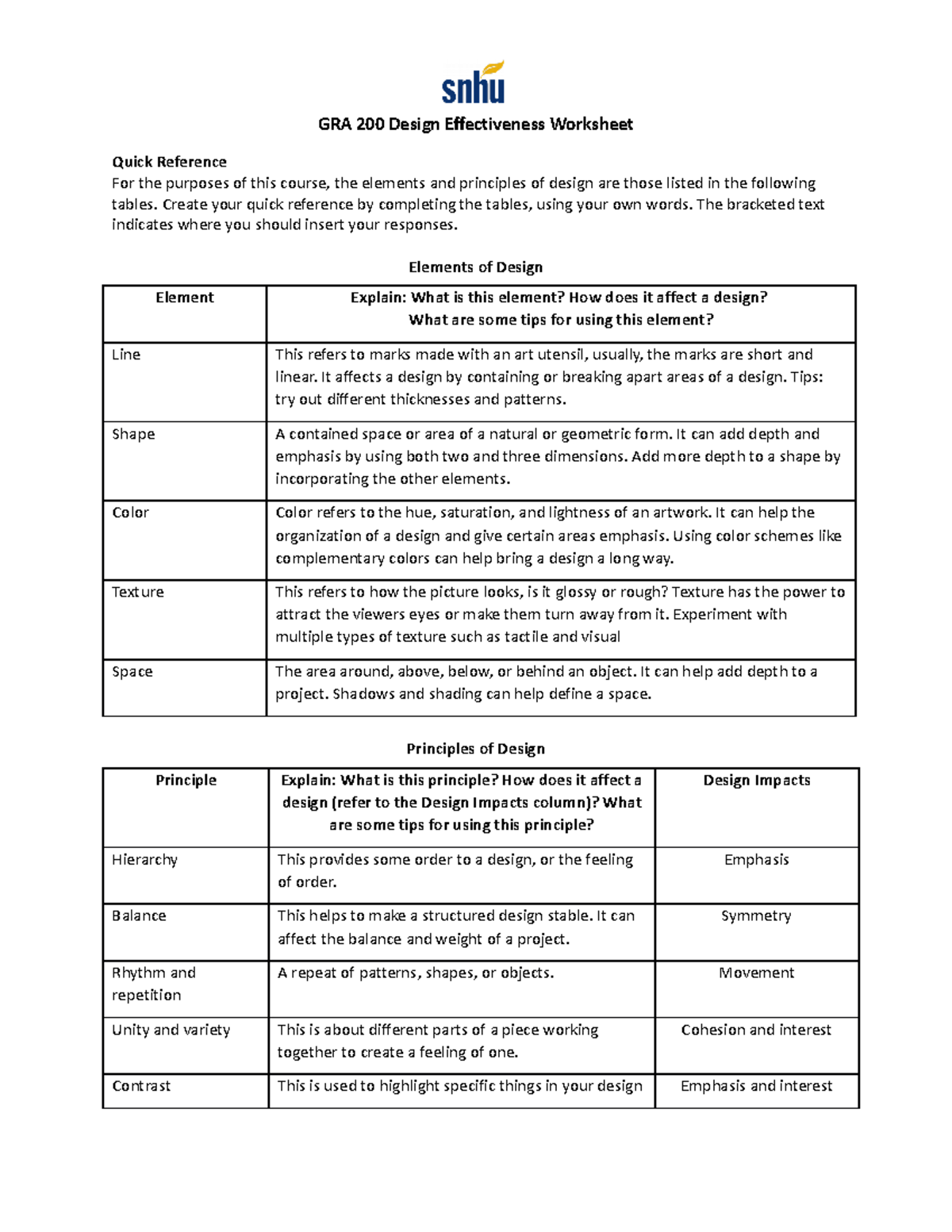 GRA 200 Design Effectiveness Final Exam Worksheet and Evaluation - Studocu
