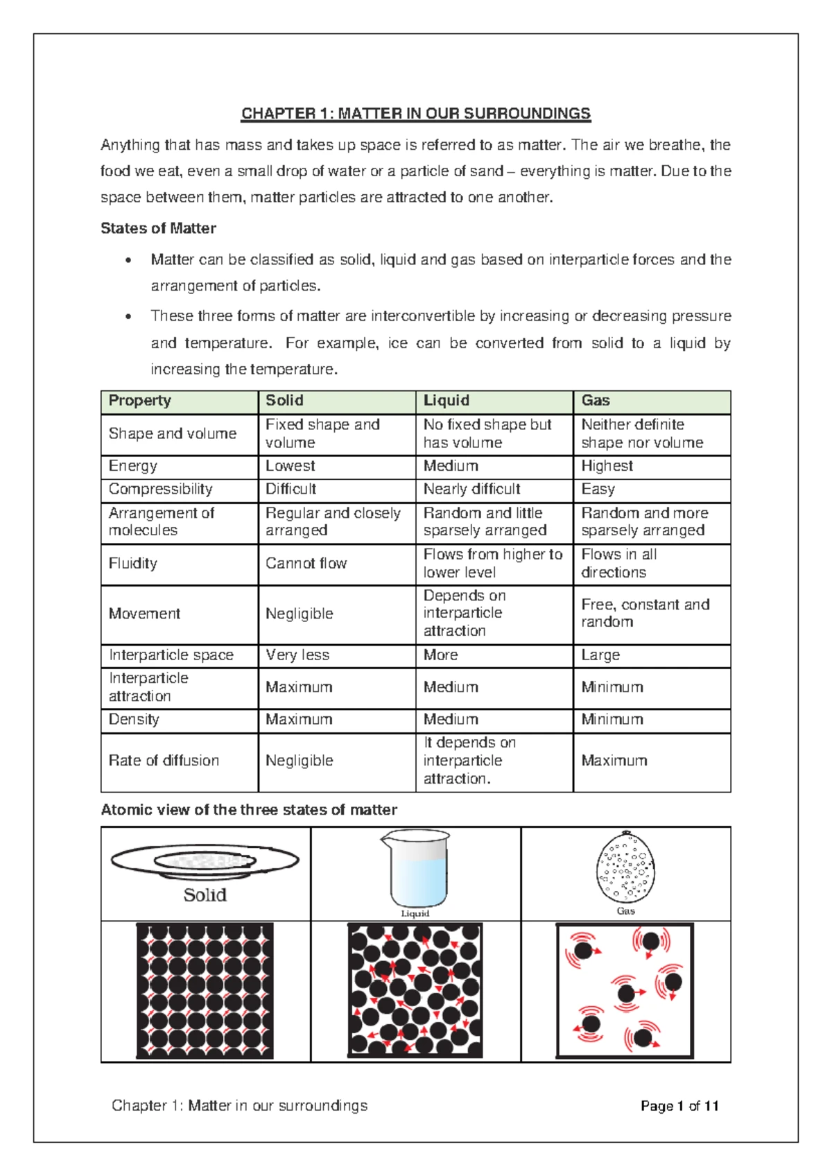 BCA 3rd SEM notes - BCA 3 rd SEM PYTHON PROGRAMMING UNIT 1 Python ...