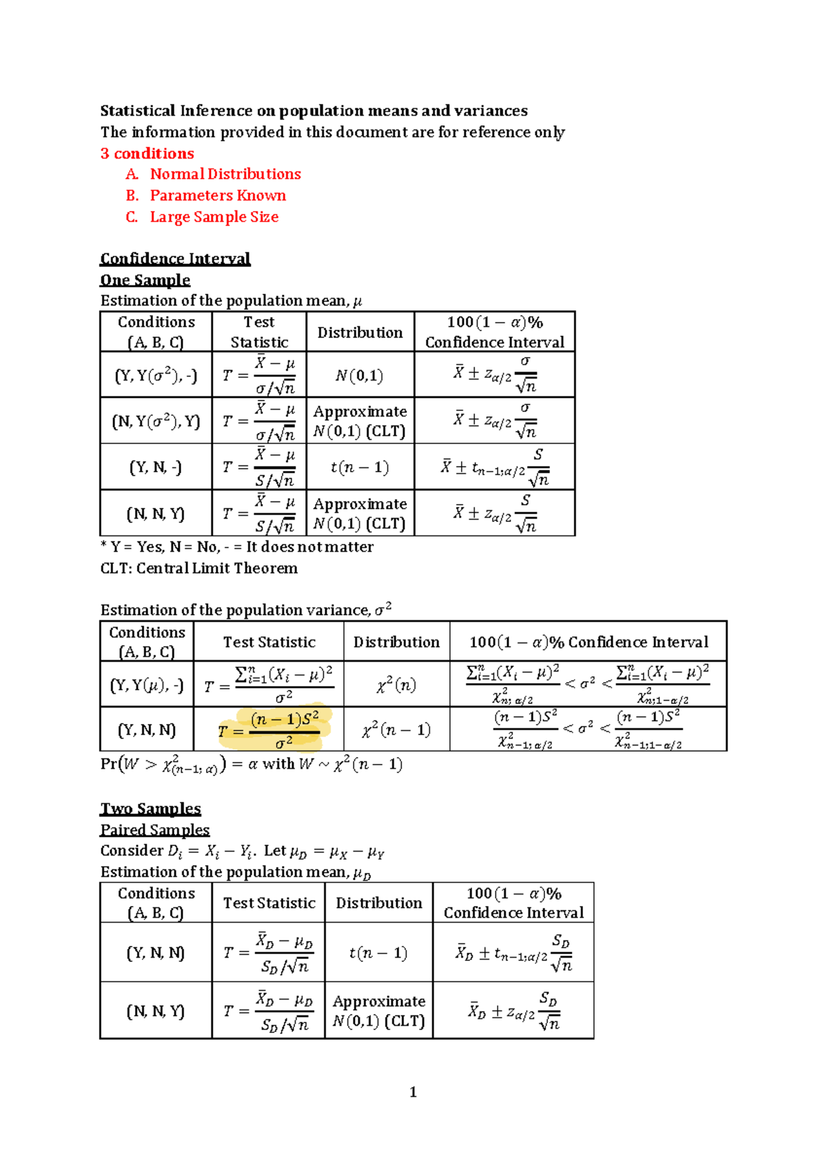 Summary on Confidence Interval and Hypothesis Testing - Statistical ...